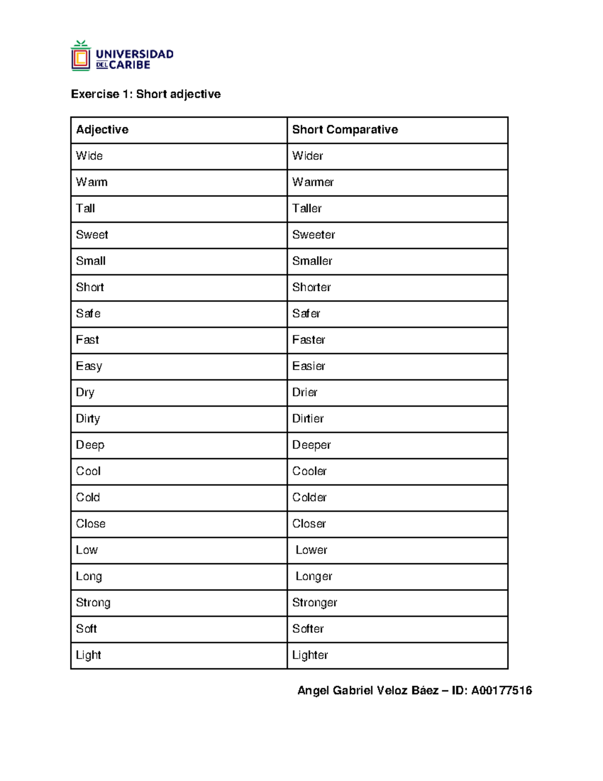 Veloz-Baez-Angel-Gabriel-Actividad 2. Comparative adjectives - Historia ...