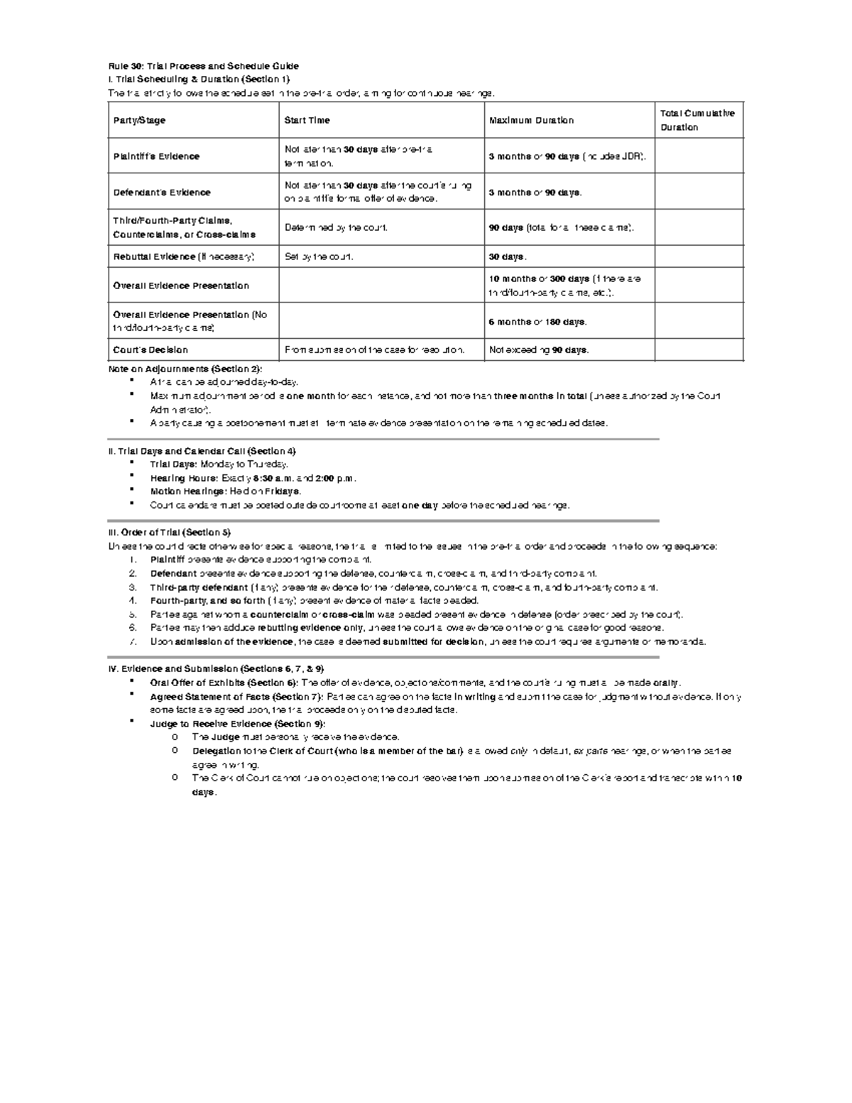 Rules 30-35: Trial Process & Schedule Guide for Legal Proceedings - Studocu