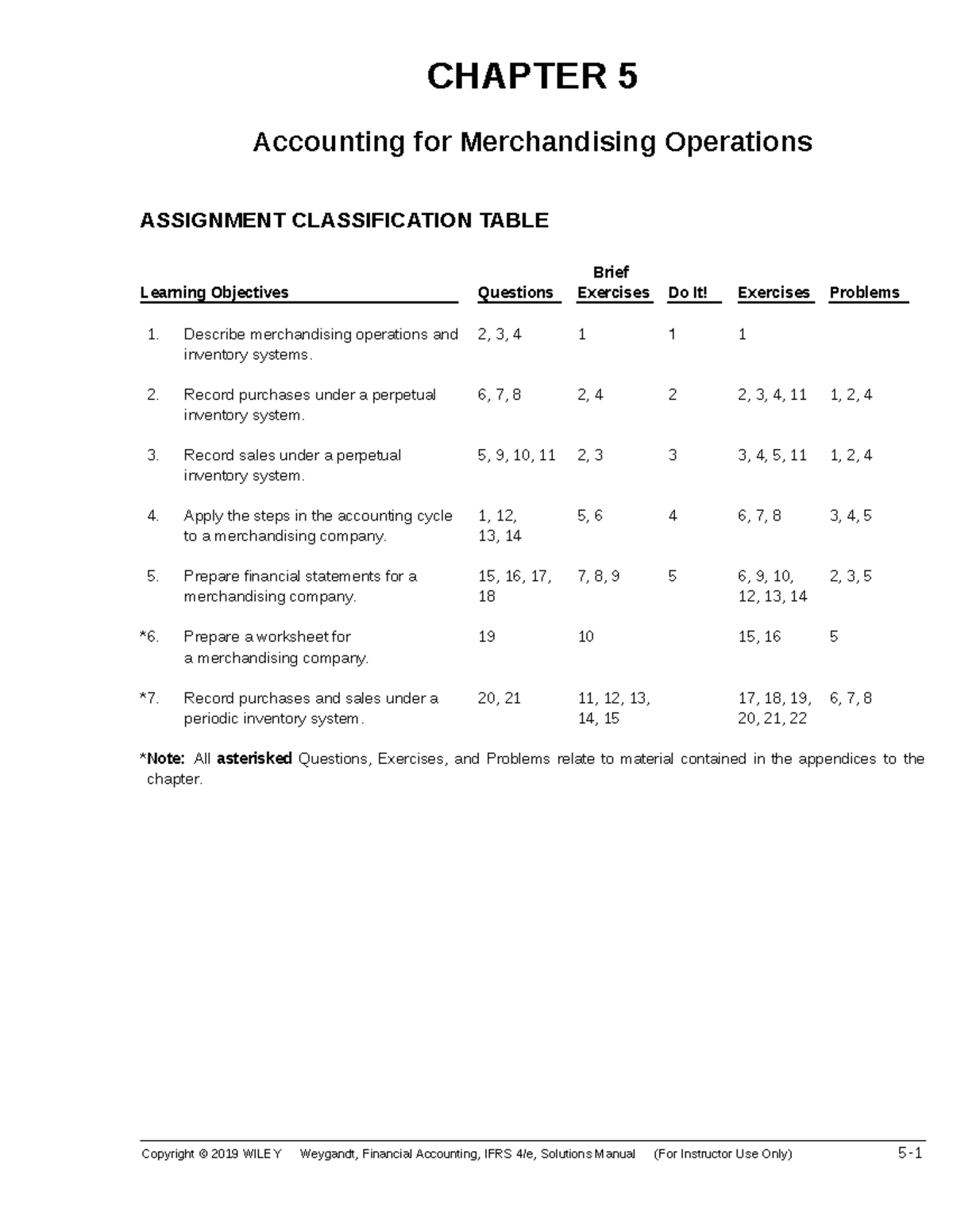 Solutions to Exercises for Chapter 5 - Financial Accounting (ACCT 101 ...