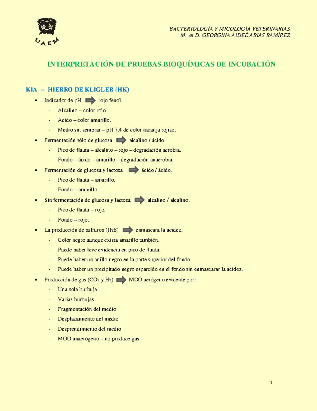 Interpretación de Pruebas Bioquímicas - M. en D. GEORGINA AIDEÉ ARIAS ...