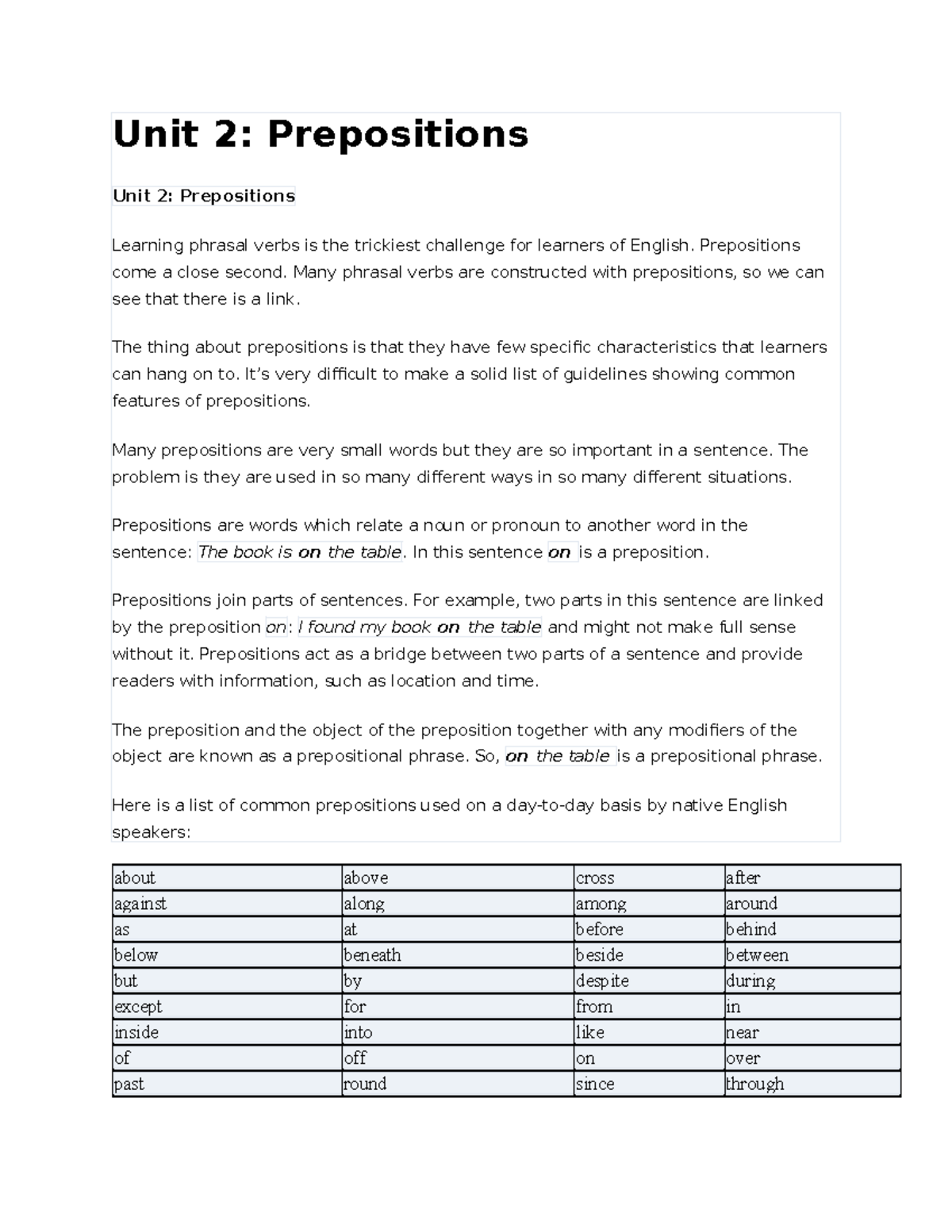 Prepositions - A comprehensive discussion of preposition - Unit 2 ...