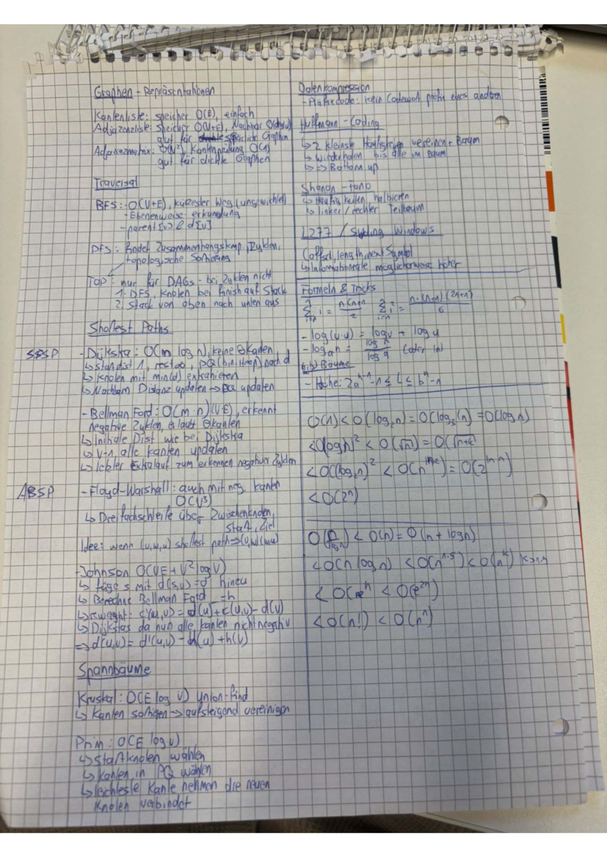 Cheatsheet for Graph Representations & Algorithms (CS 101) - Studocu