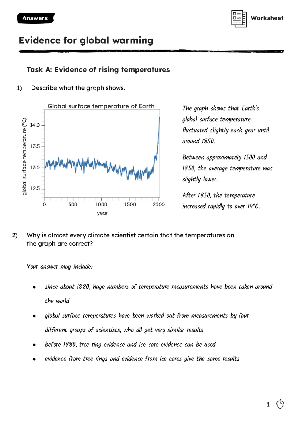 Worksheet Answers: Evidence for Global Warming (Task A) - Studocu