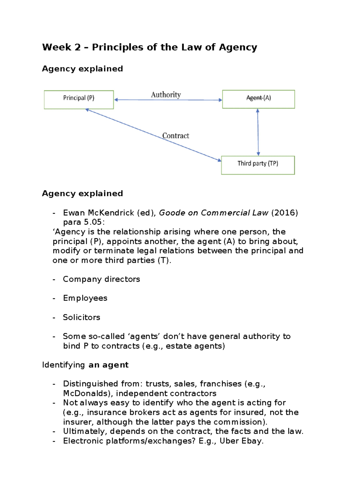 Week 2 - Principles of the Law of Agency - Week 2 – Principles of the ...