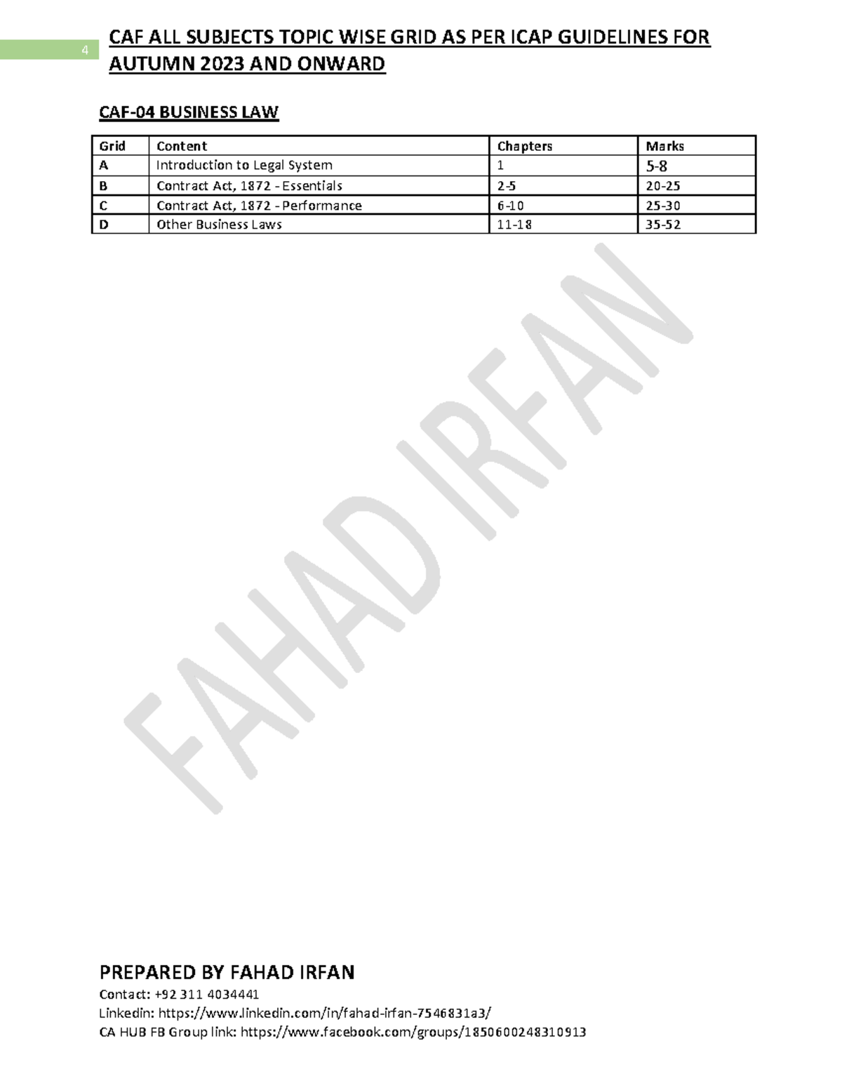 Caf 4 - caf 4 grid - Business Law - PREPARED BY FAHAD IRFAN Contact: +92 311 4034441 Linkedin ...