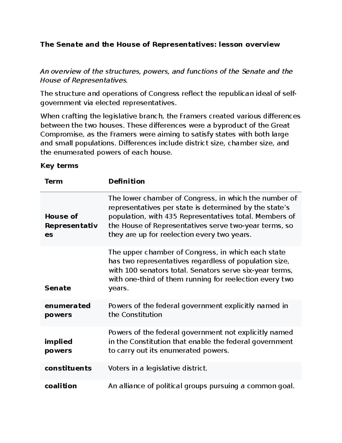 Unit 2 - The Senate and House of Representatives: Lesson Overview - Studocu