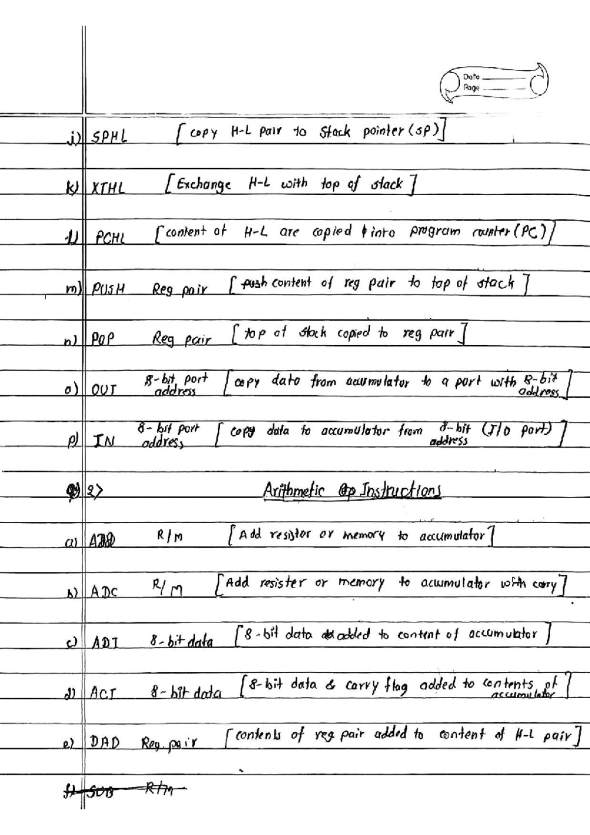Instruction Set of 8085 Part-2: Key Operations and Functions - Studocu