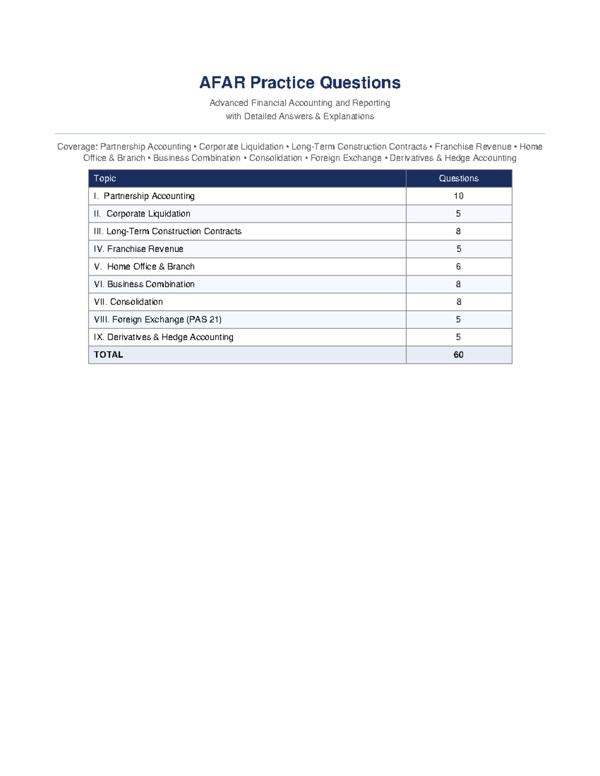 AFAR Practice Questions: Advanced Financial Accounting & Reporting ...