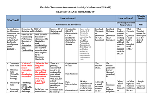 Developmental-Method-Lesson-Plan - BSEd major in Mathematics - Studocu