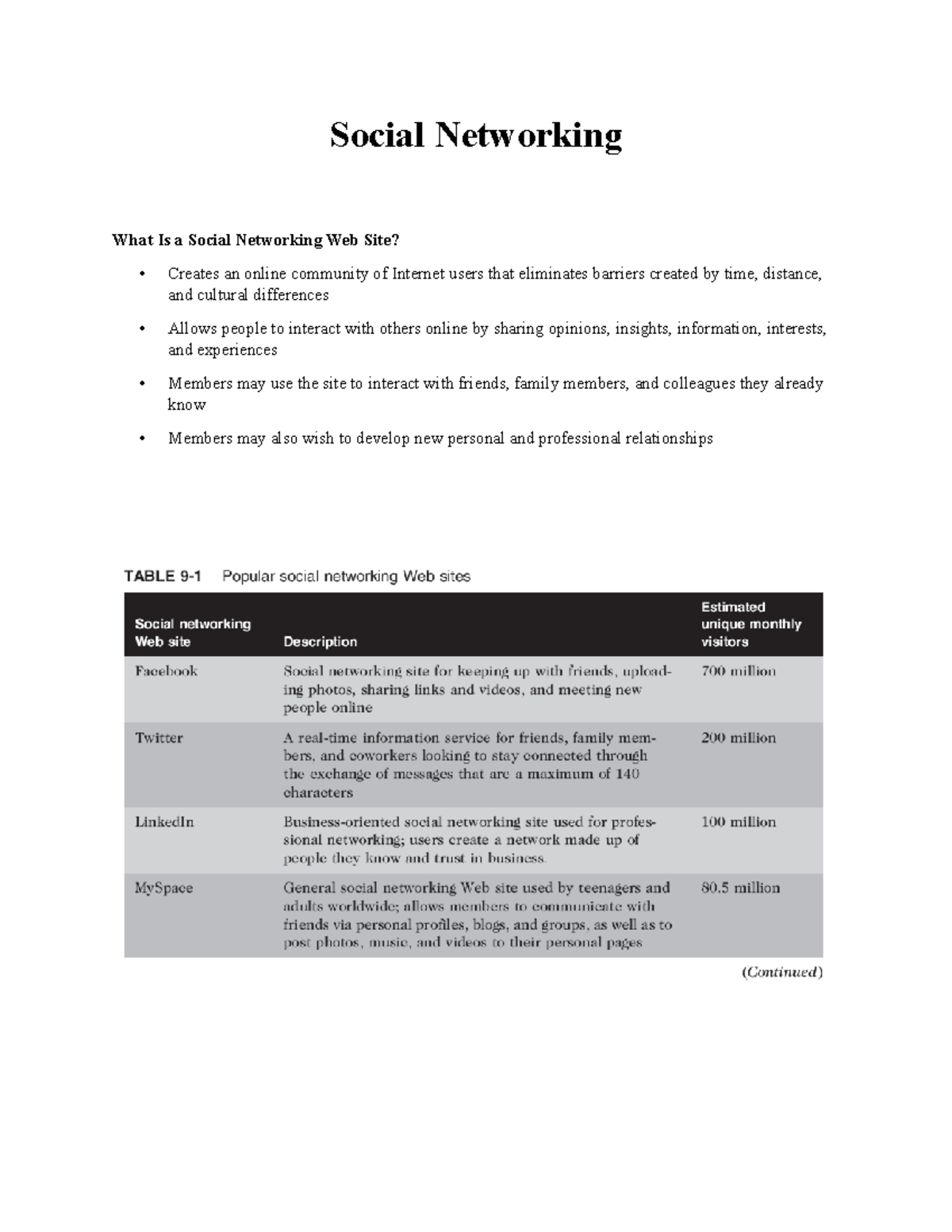 Social-Networking - Social networking process - Social Networking What ...