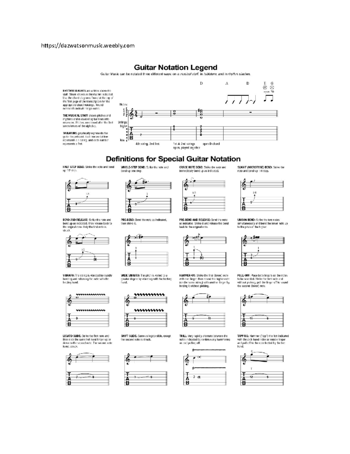 Definitions for special guitar notaion legend - Education ...