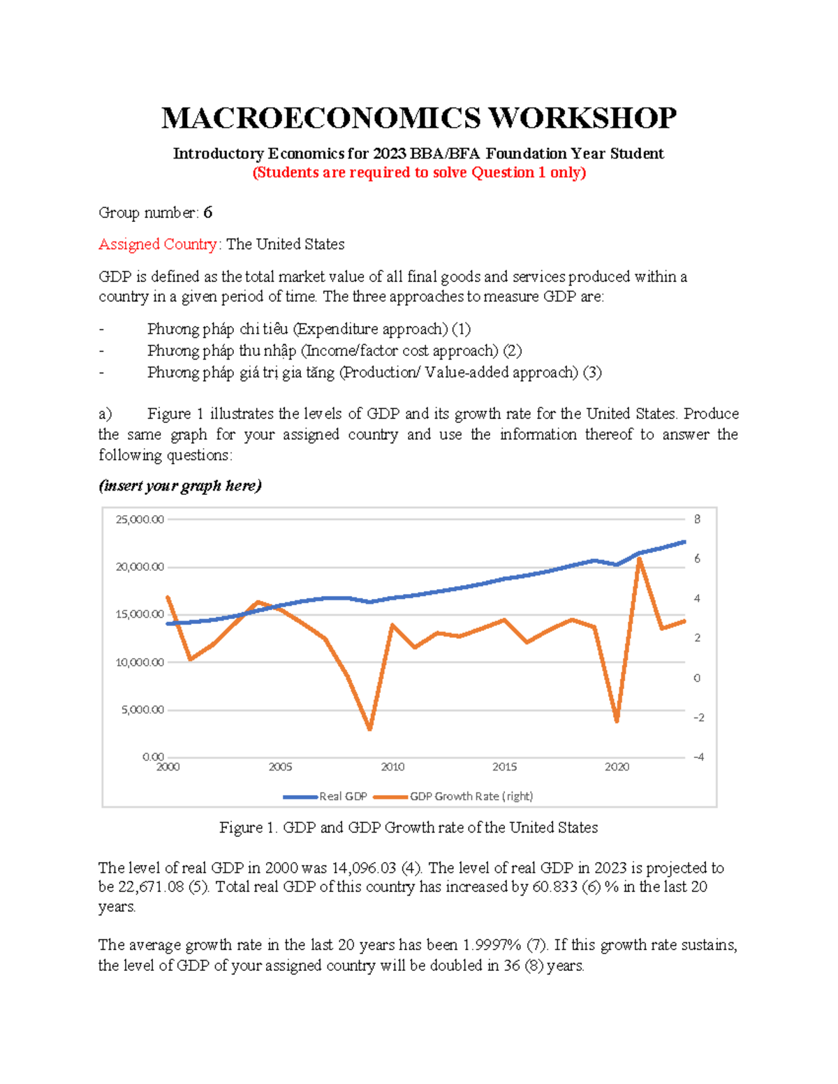 Câu 1a - GDP Analysis for US: Macroeconomics Workshop 2023 BBA/BFA ...