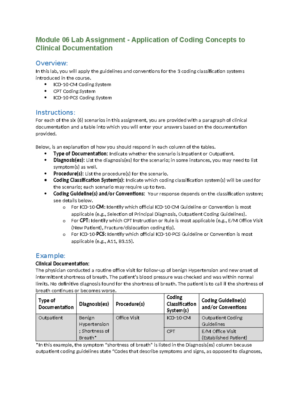 Aadebayo Module 06 Lab - Applying Coding Concepts to Clinical Docs 121424 - Studocu
