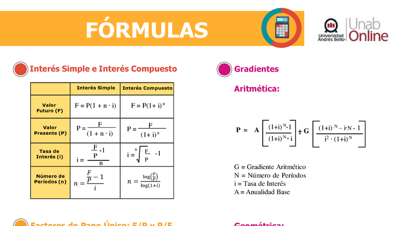 Aiin413 S2: Fórmulas de Interés Simple y Compuesto - Studocu