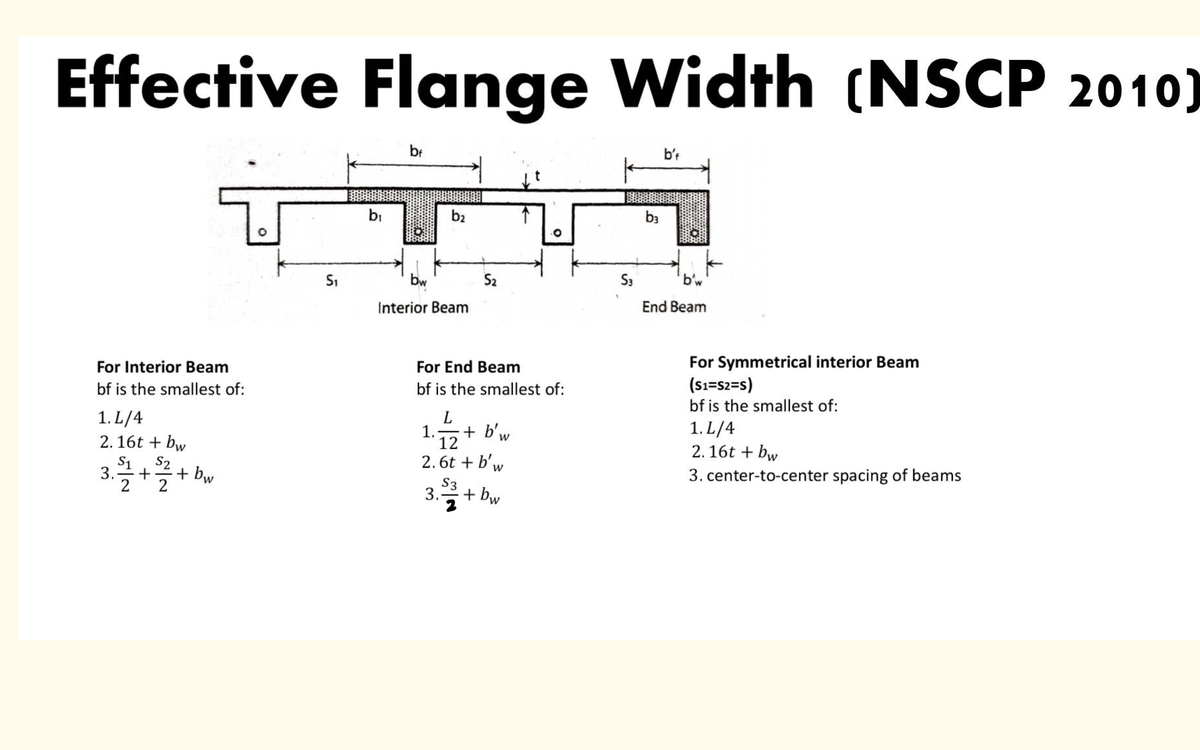 Effective Flange Width Analysis for T-Beams (NSCP 2010 & 2015) - Studocu