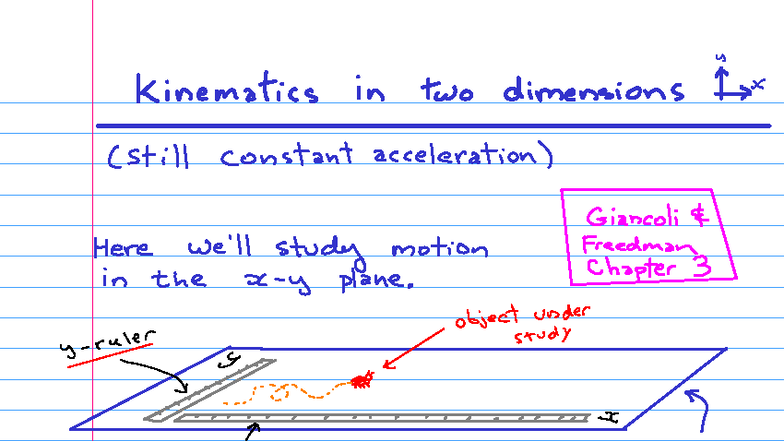 Kinematics in 2D: Lecture Notes (Course Code: Giancoli M) - Studocu