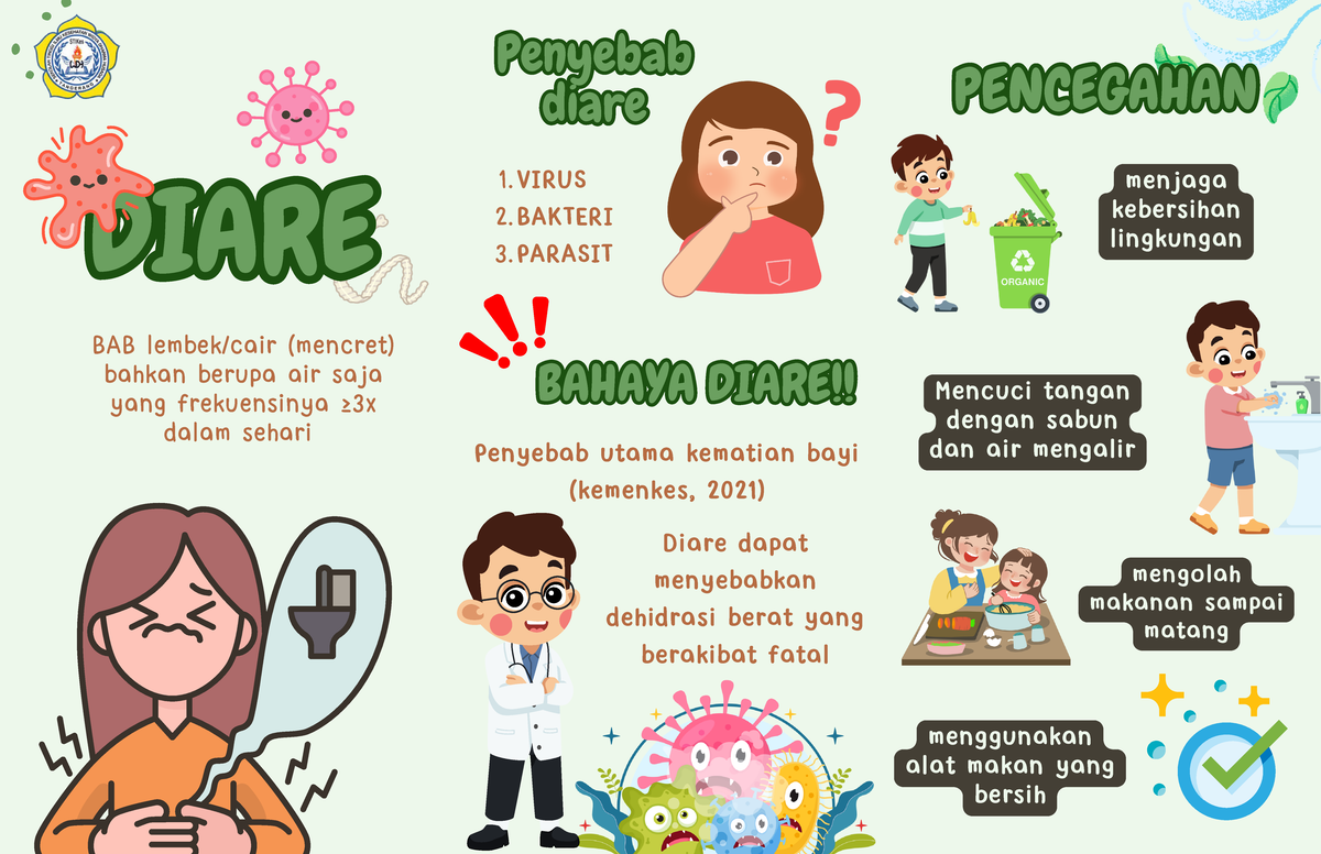 Leaflet Diare - DIAREDIARE BAB lembek/cair (mencret) bahkan berupa air ...