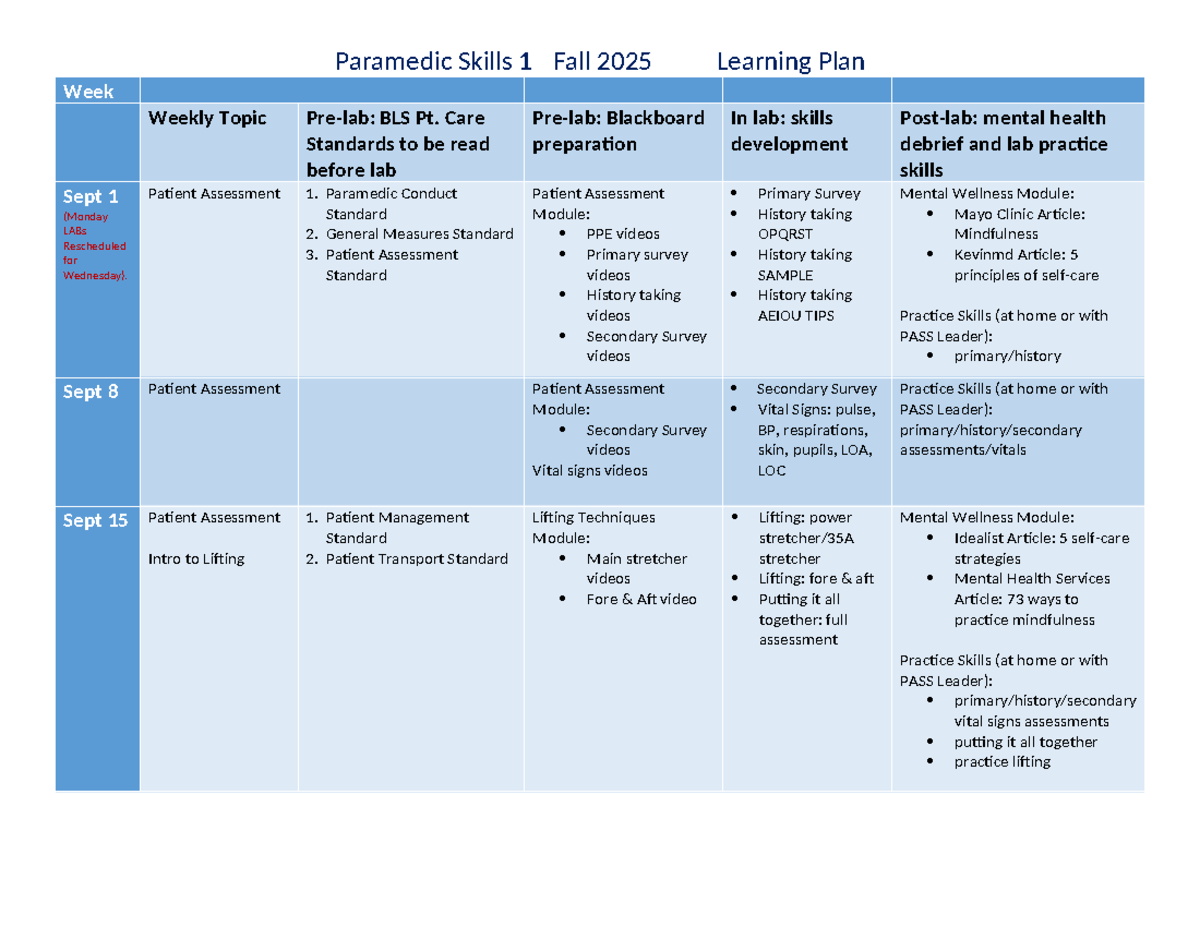 Paramedic Skills 1 Critical Path - Fall 2025: Patient Assessment & Lab ...