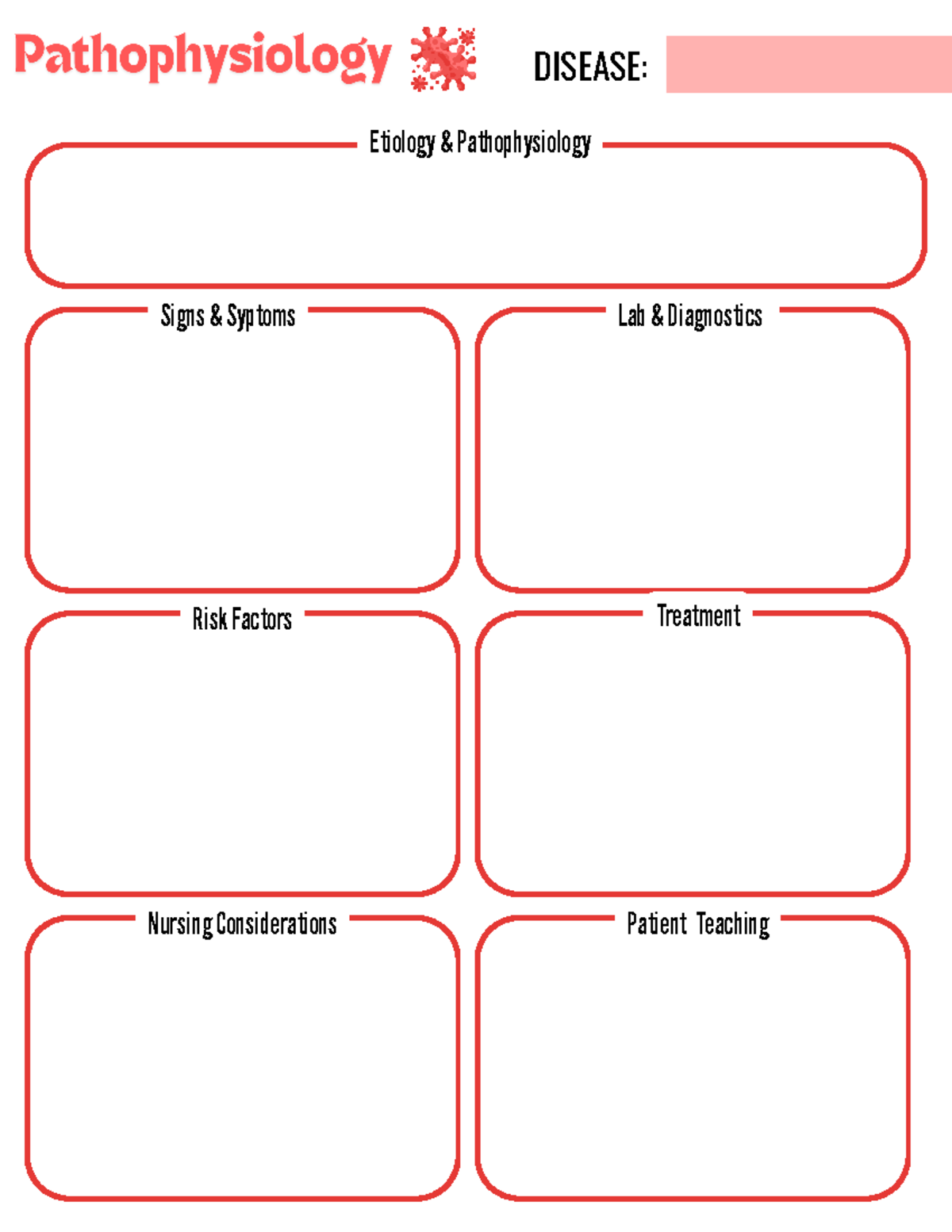 Pathophysiology Study Notes: Etiology, Signs & Treatment Overview - Studocu
