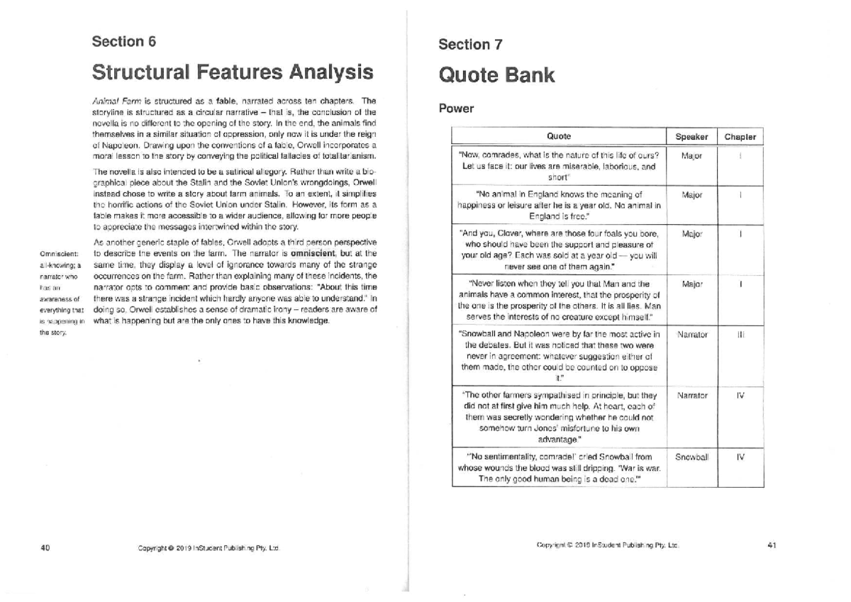Animal Farm: Structural Features & Quote Bank Analysis (2B) - Studocu
