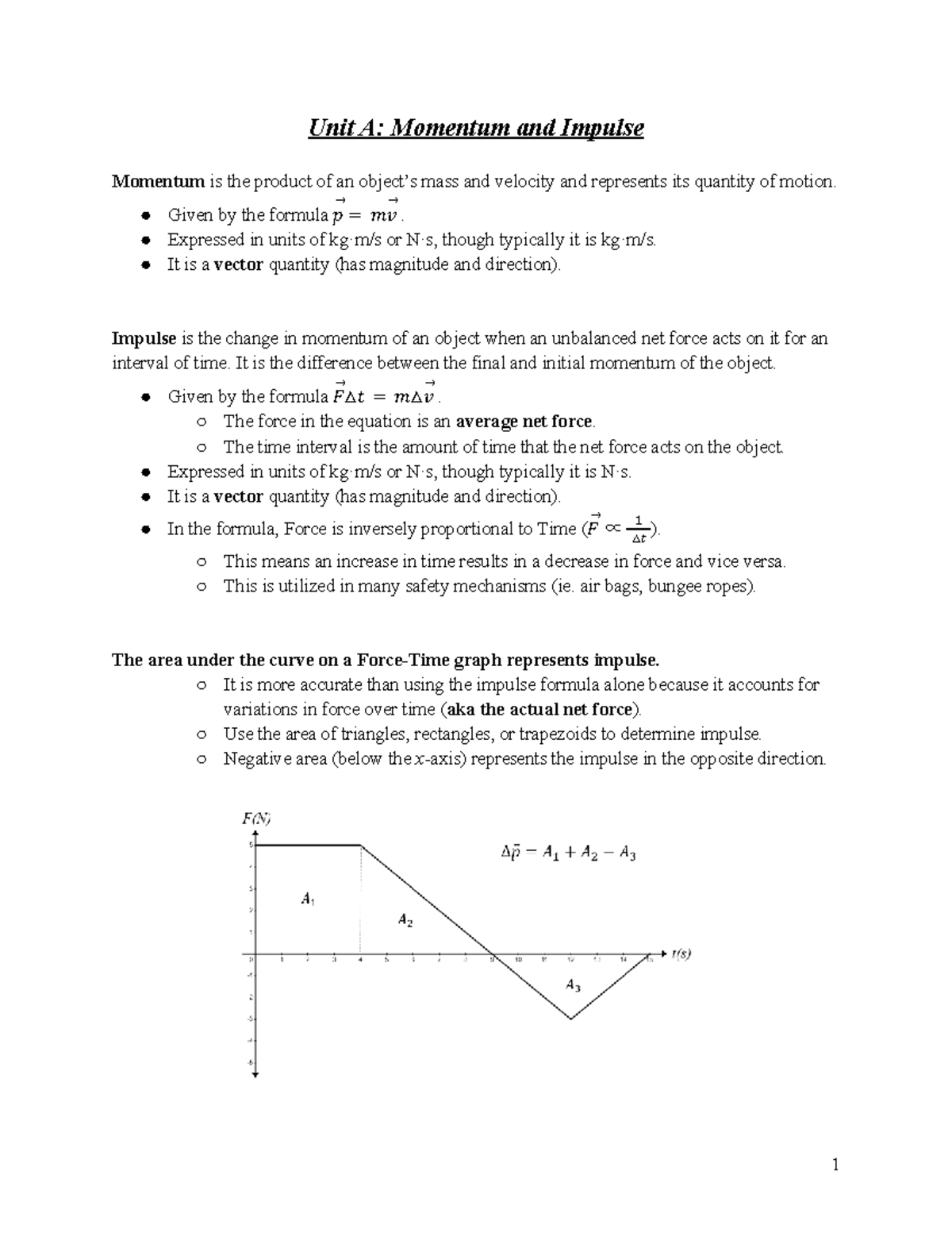 Unit A: Momentum and Impulse Study Notes - Studocu