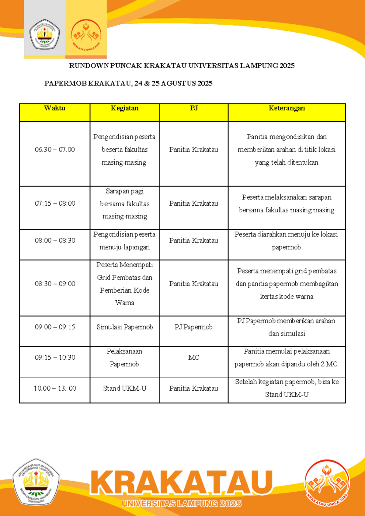 Rundown Kegiatan Papermob Universitas Lampung 2025 - Studocu