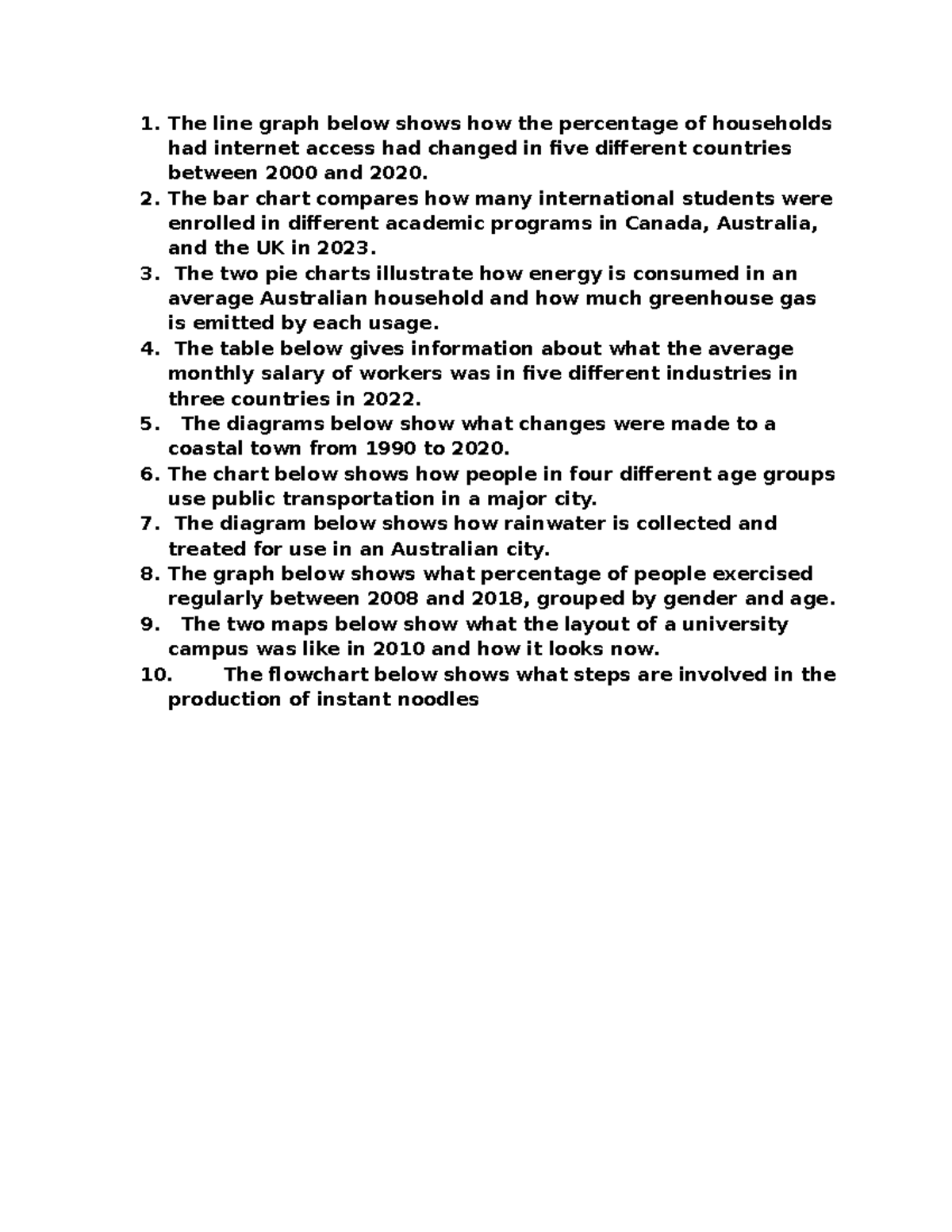 IELTS Writing Task 1: Graphs, Charts, and Diagrams Analysis - Studocu