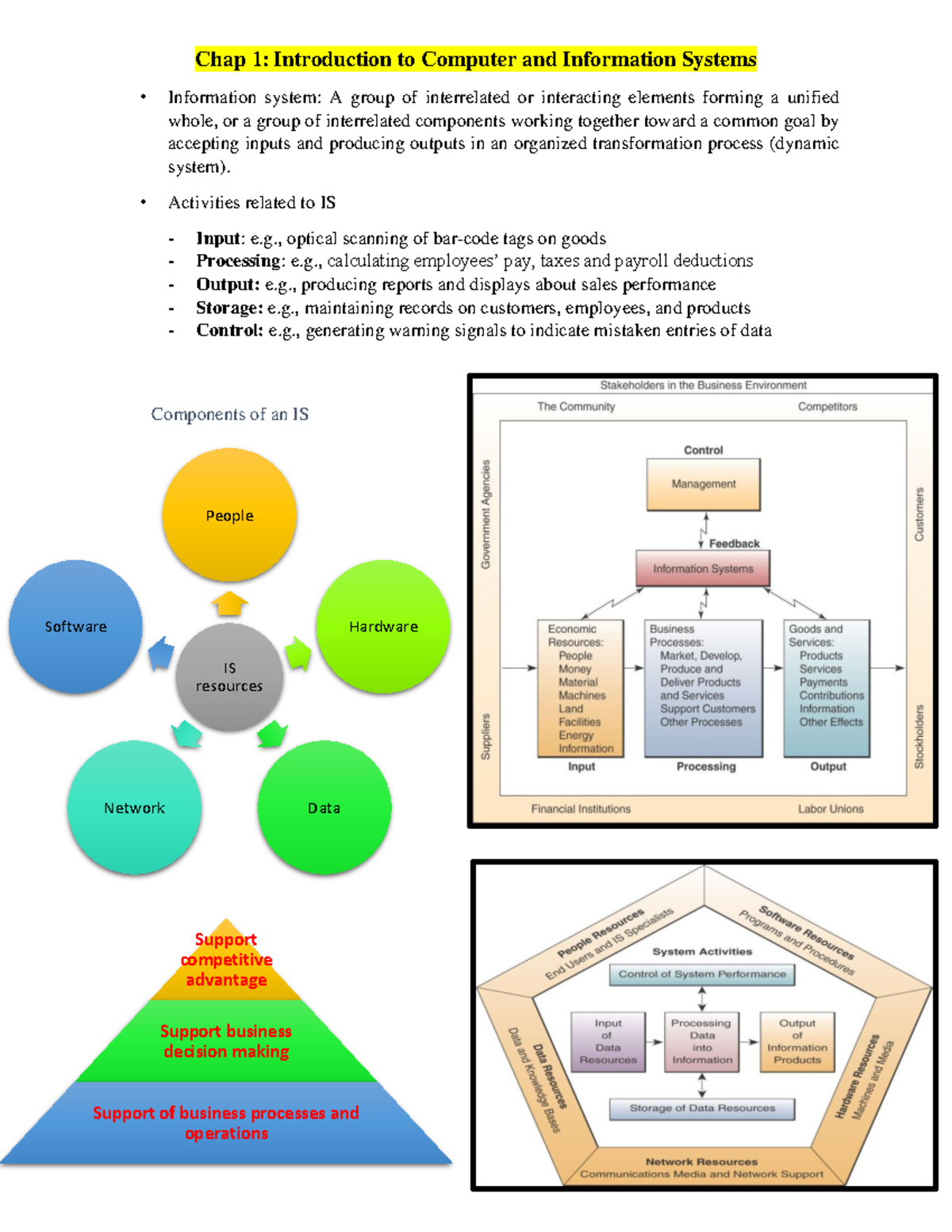 BCS - Midterm Note - Information System - Chap 1: Introduction to ...