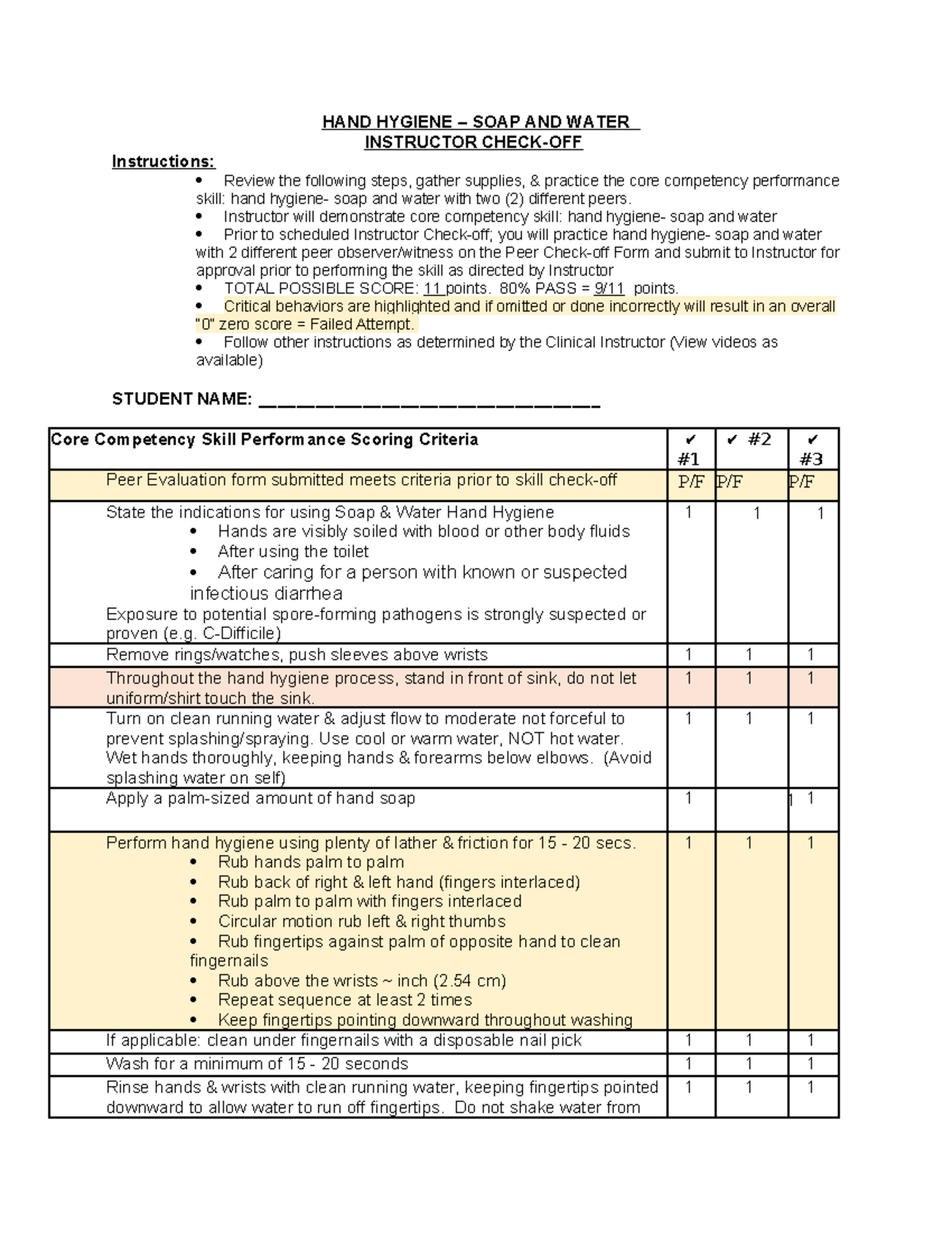 Hand Hygiene Skill Rubric for Clinical Competency Evaluation - Studocu