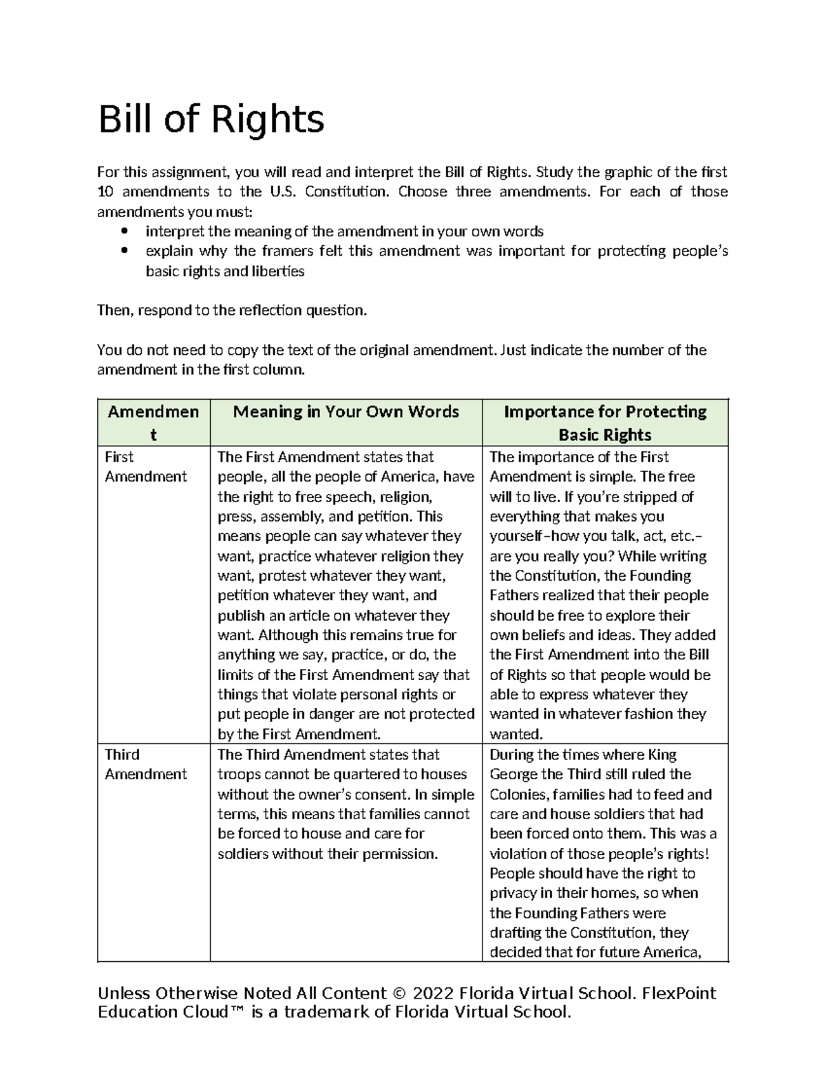 3.06 bill of rights template - Bill of Rights For this assignment, you ...