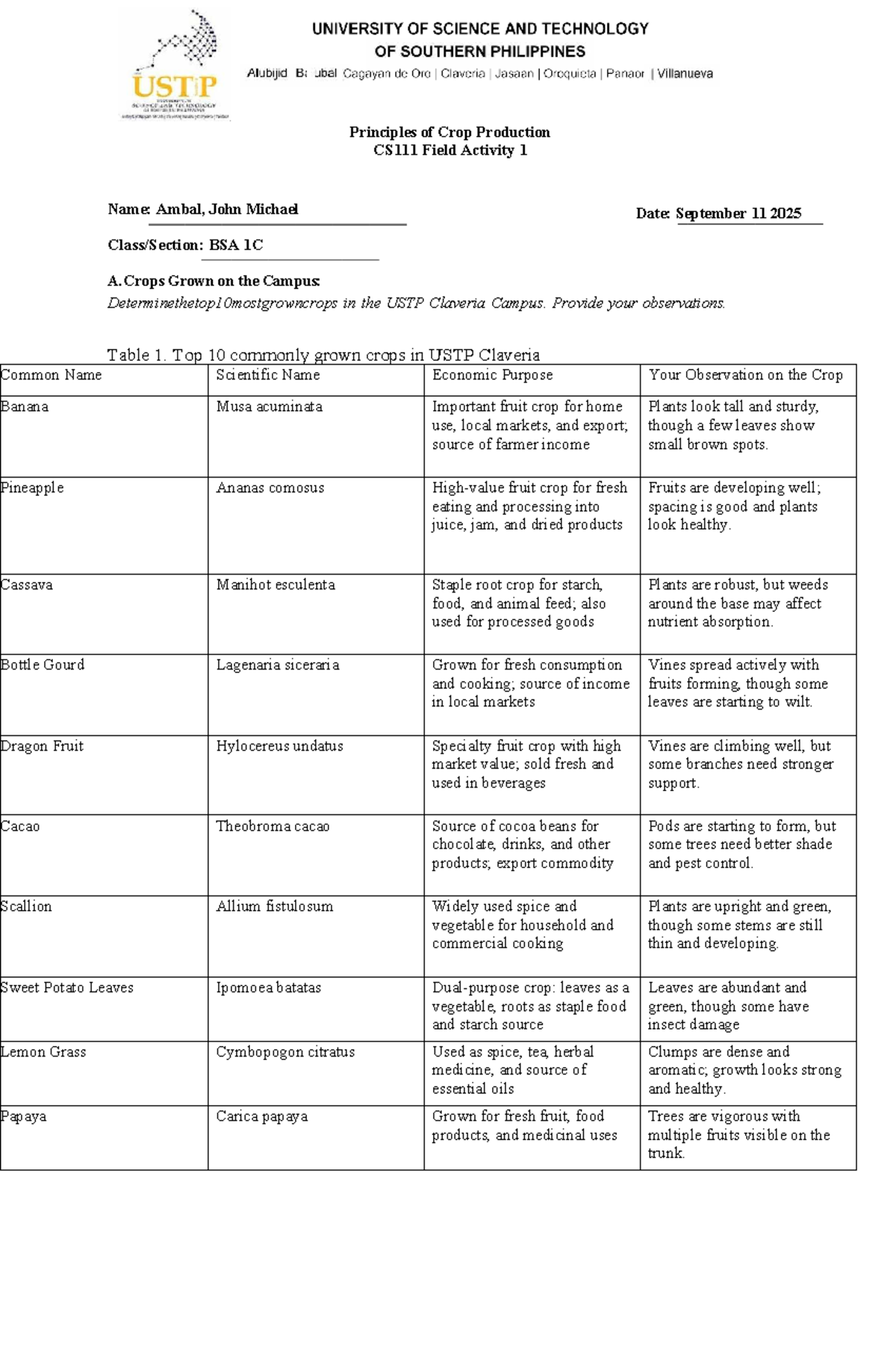 BSA 1C Principles of Crop Production: Field Activity 1 Report - Studocu