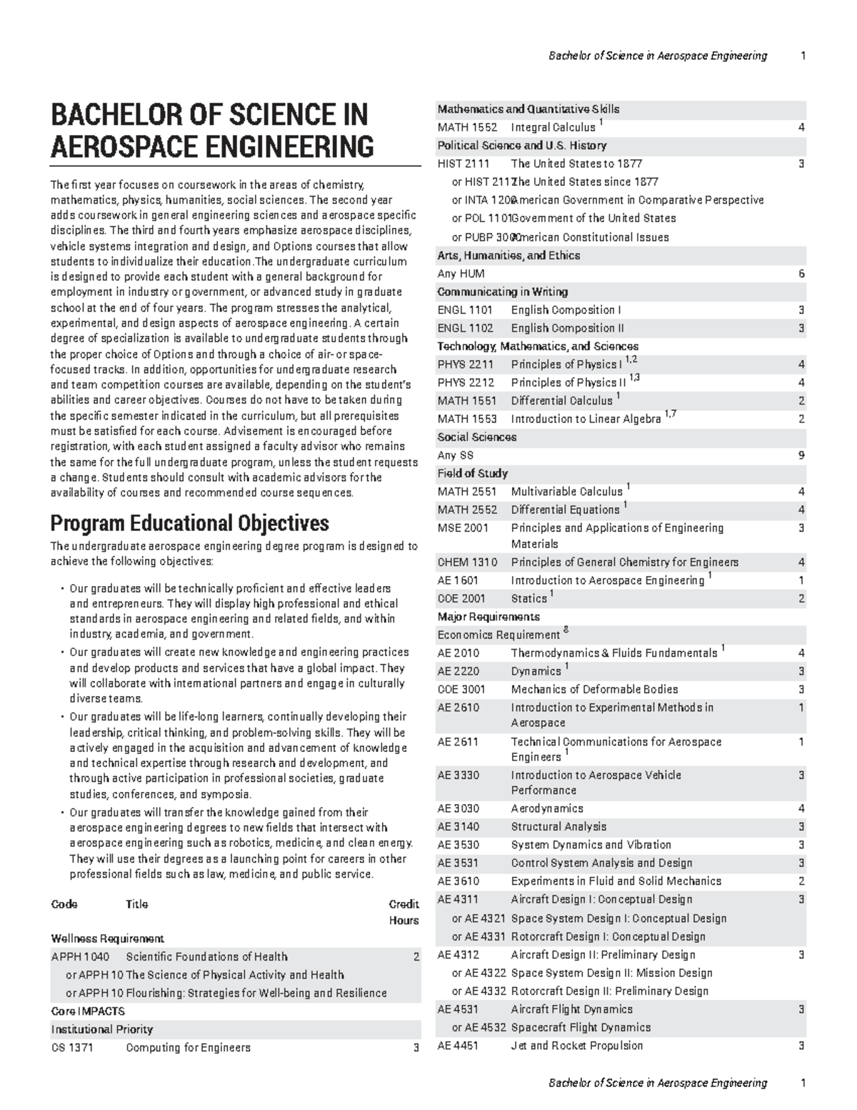 Aerospace Engineering BS Program Overview and Curriculum Guide - Studocu
