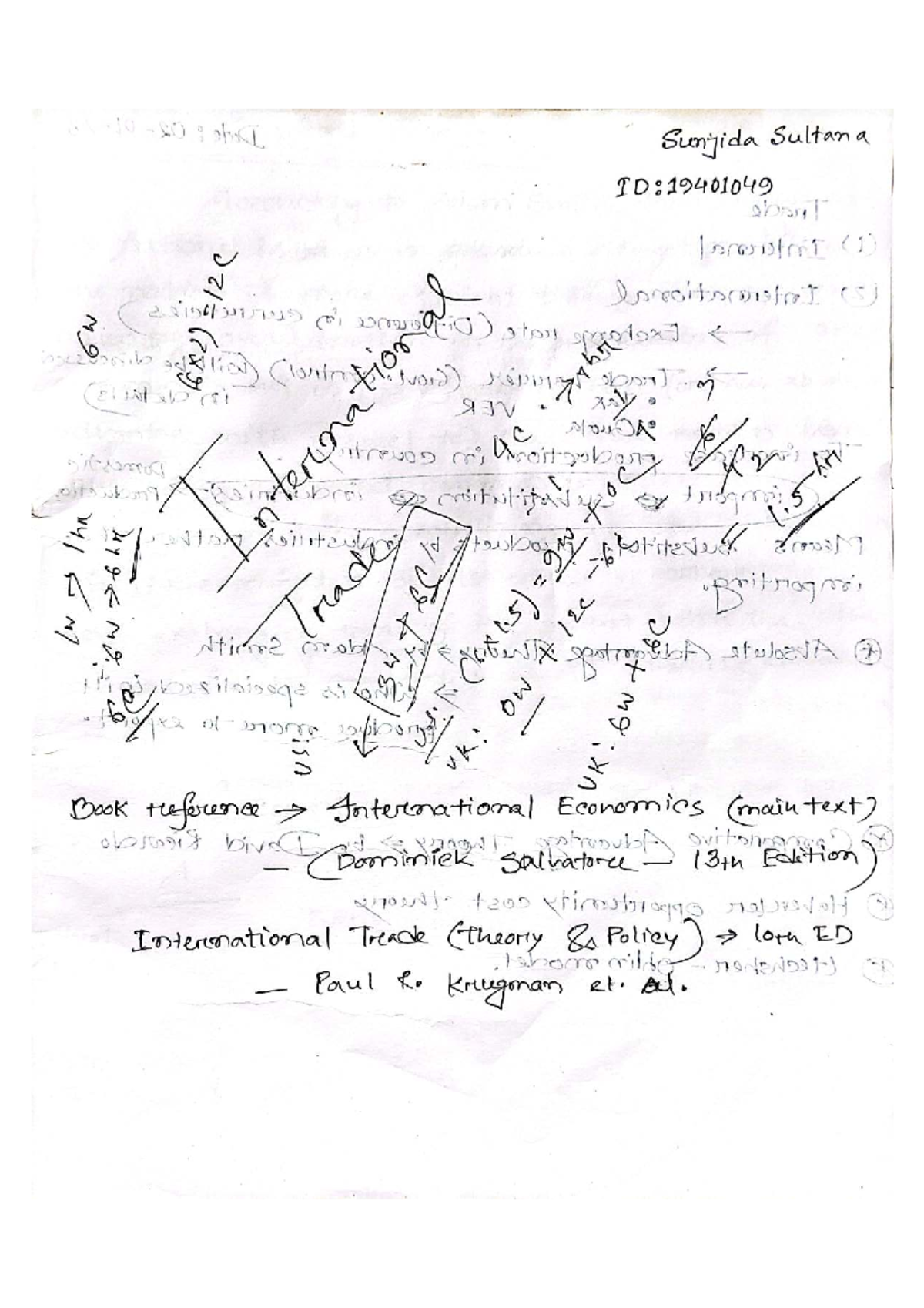 International Trade: Class Lecture Notes (Course Code: INT 2021) - Studocu