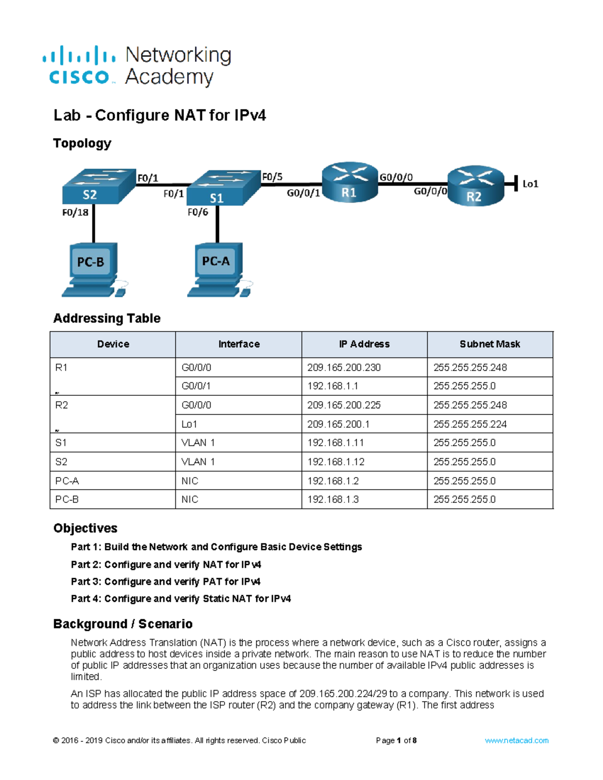CCNA Lab: Configuring NAT for IPv4 with Cisco Routers and Switches ...
