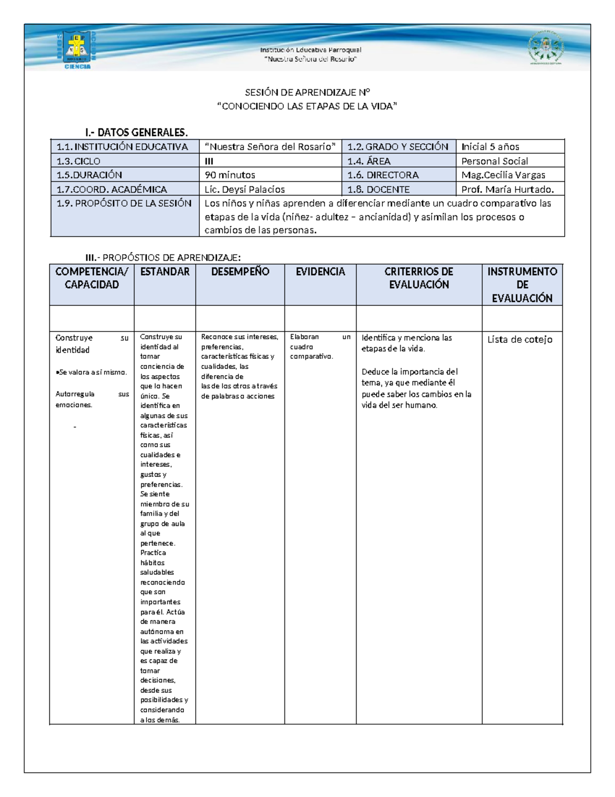 Sesión de Aprendizaje: Conociendo las Etapas de la Vida en Inicial 5 Años - Studocu