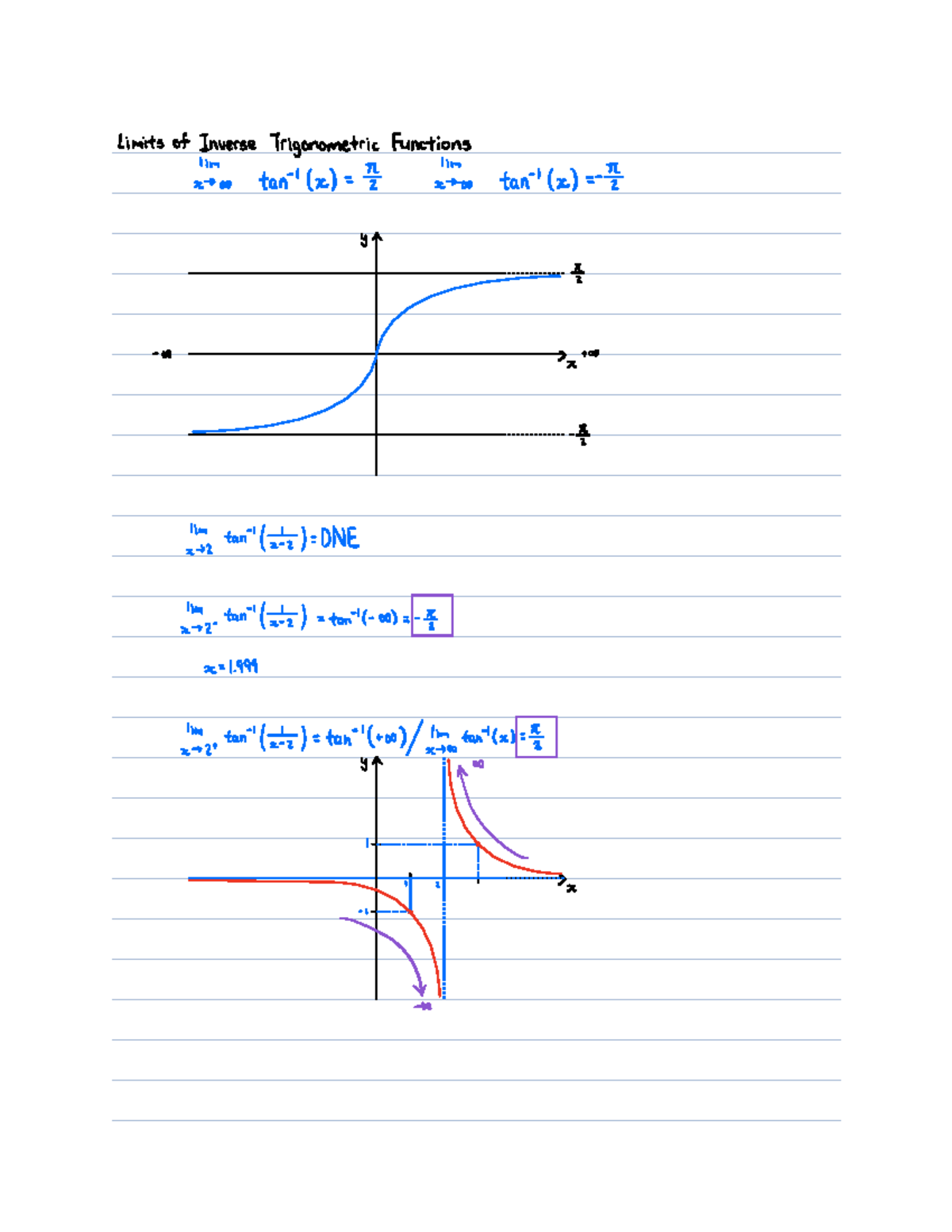 Organic Chem Video Notes - Limits of Inverse Trig Functions - Studocu
