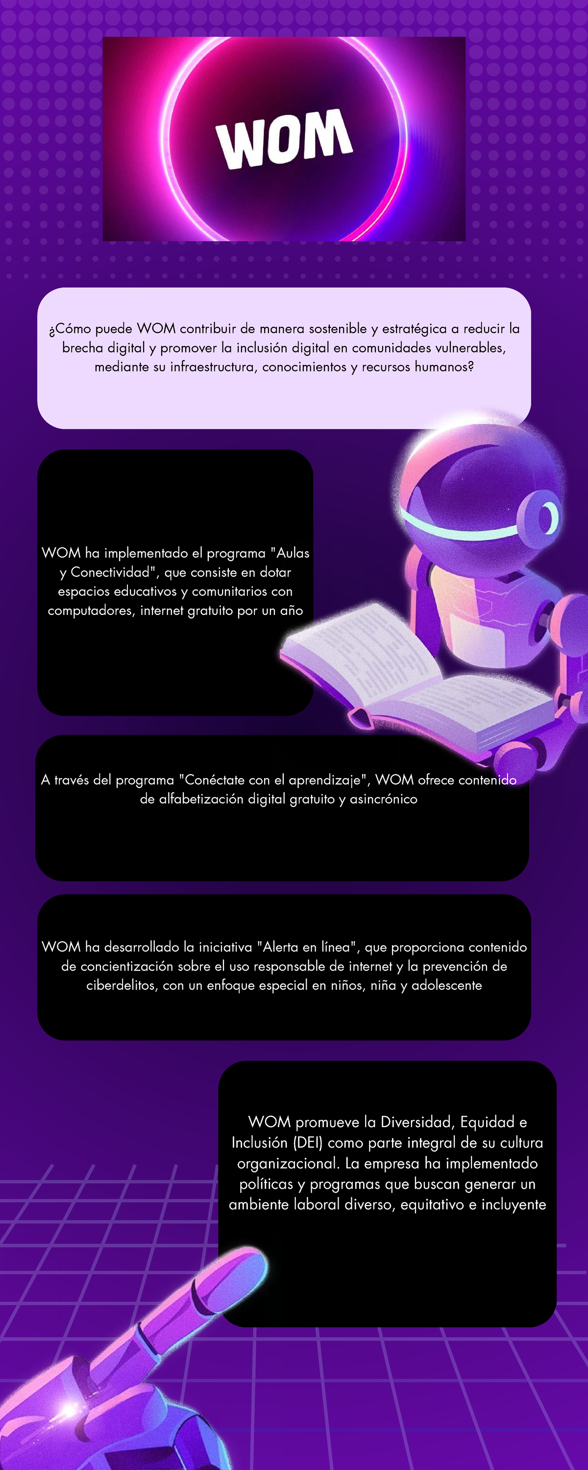 Infografía ACA: WOM y su Impacto en la Inclusión Digital Comunitaria - Studocu