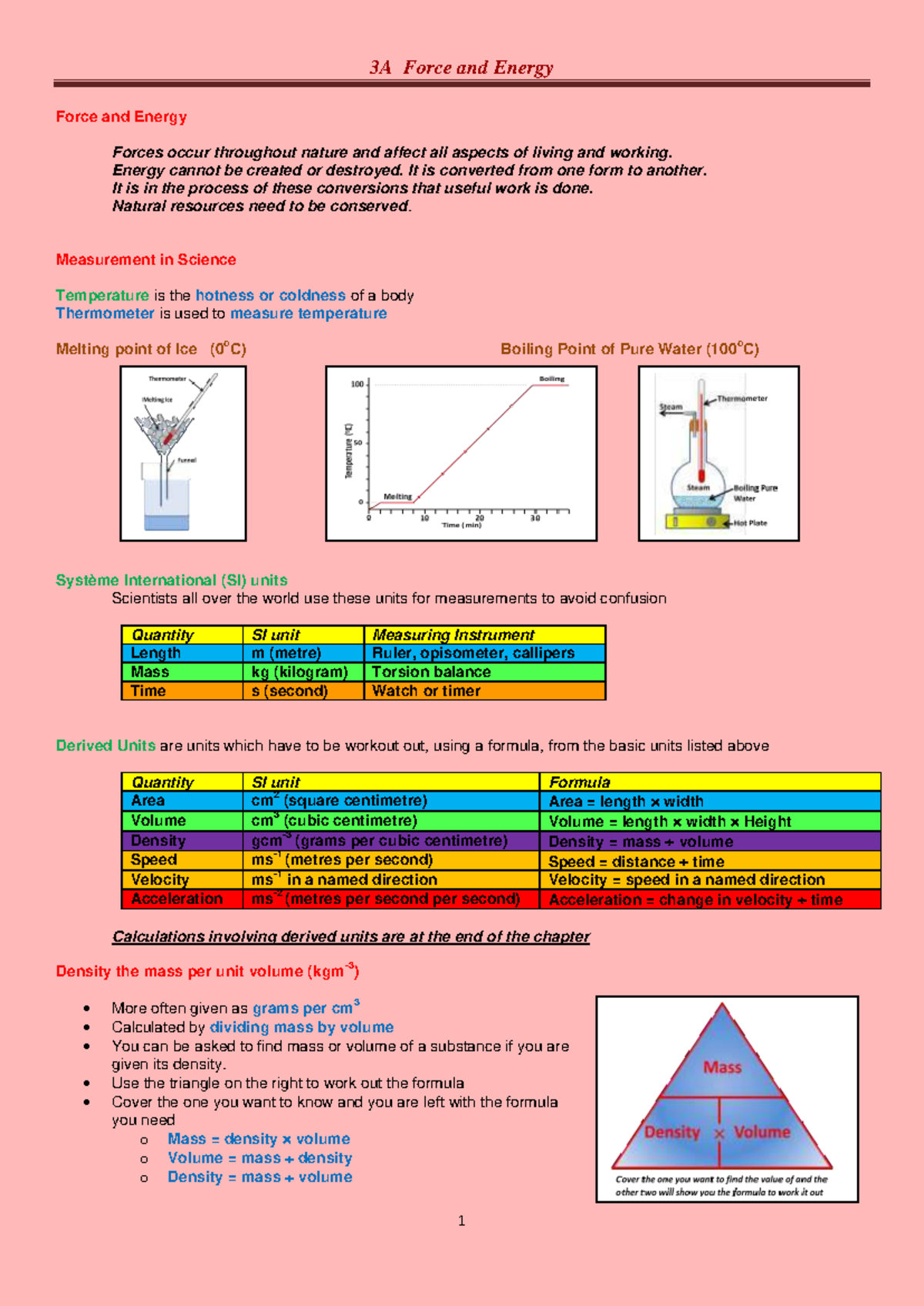 3A Force and Energy - Revision Notes on Measurement and Density - Studocu