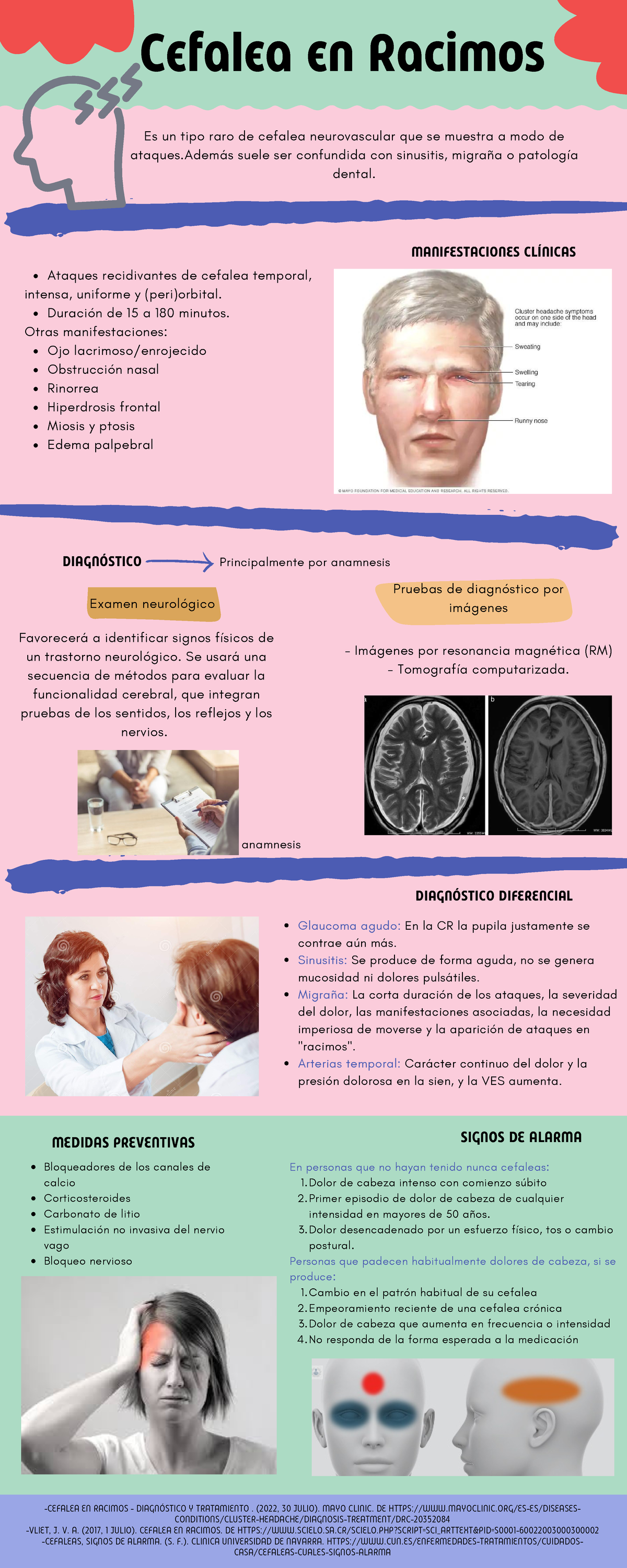 Cefalea en racimos - Ataques recidivantes de cefalea temporal, Duración ...