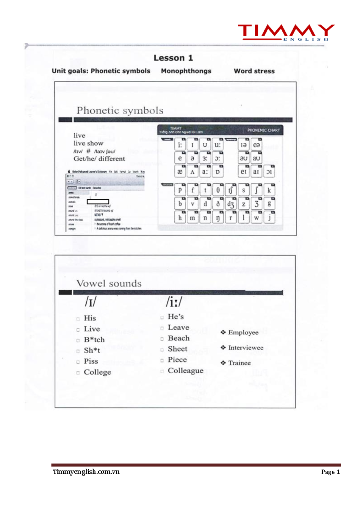 Pronunciation Guide - Mastering Sounds for Success - Studocu