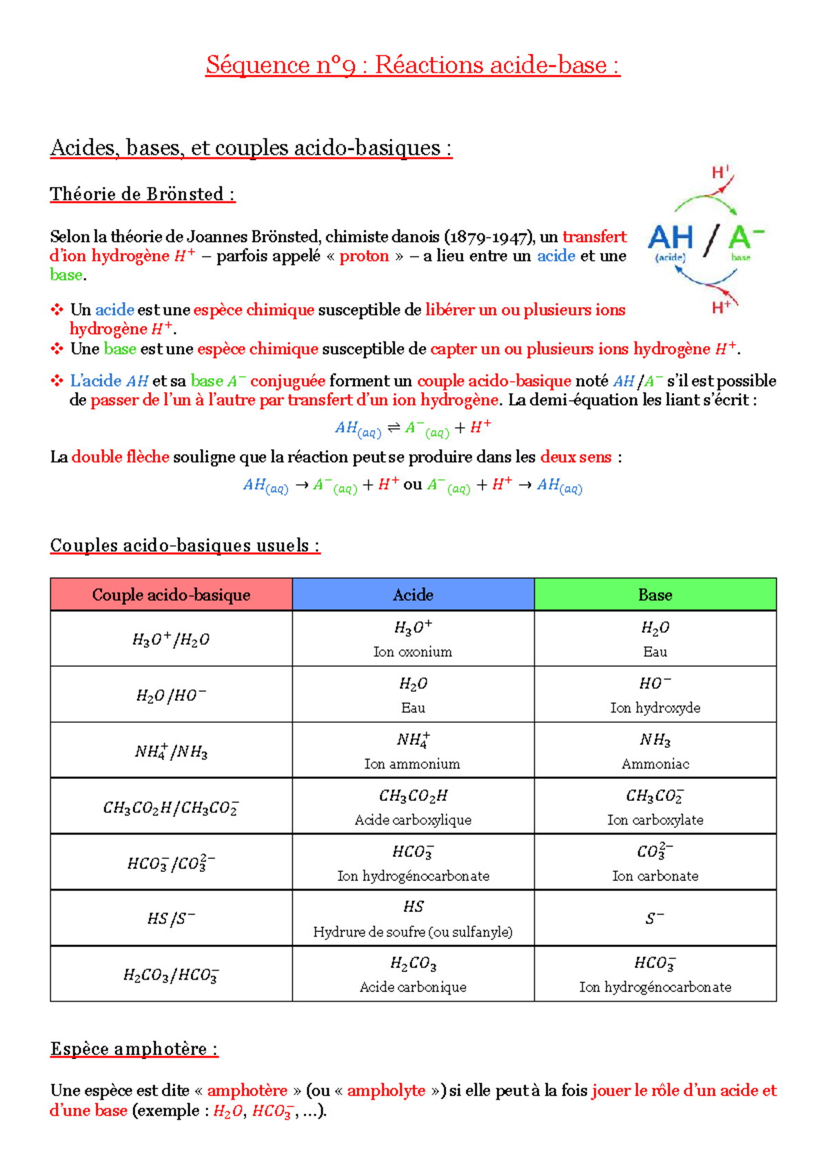 Réactions Acides-Bases : Théorie de Brönsted et Sécurité en Lab - Studocu