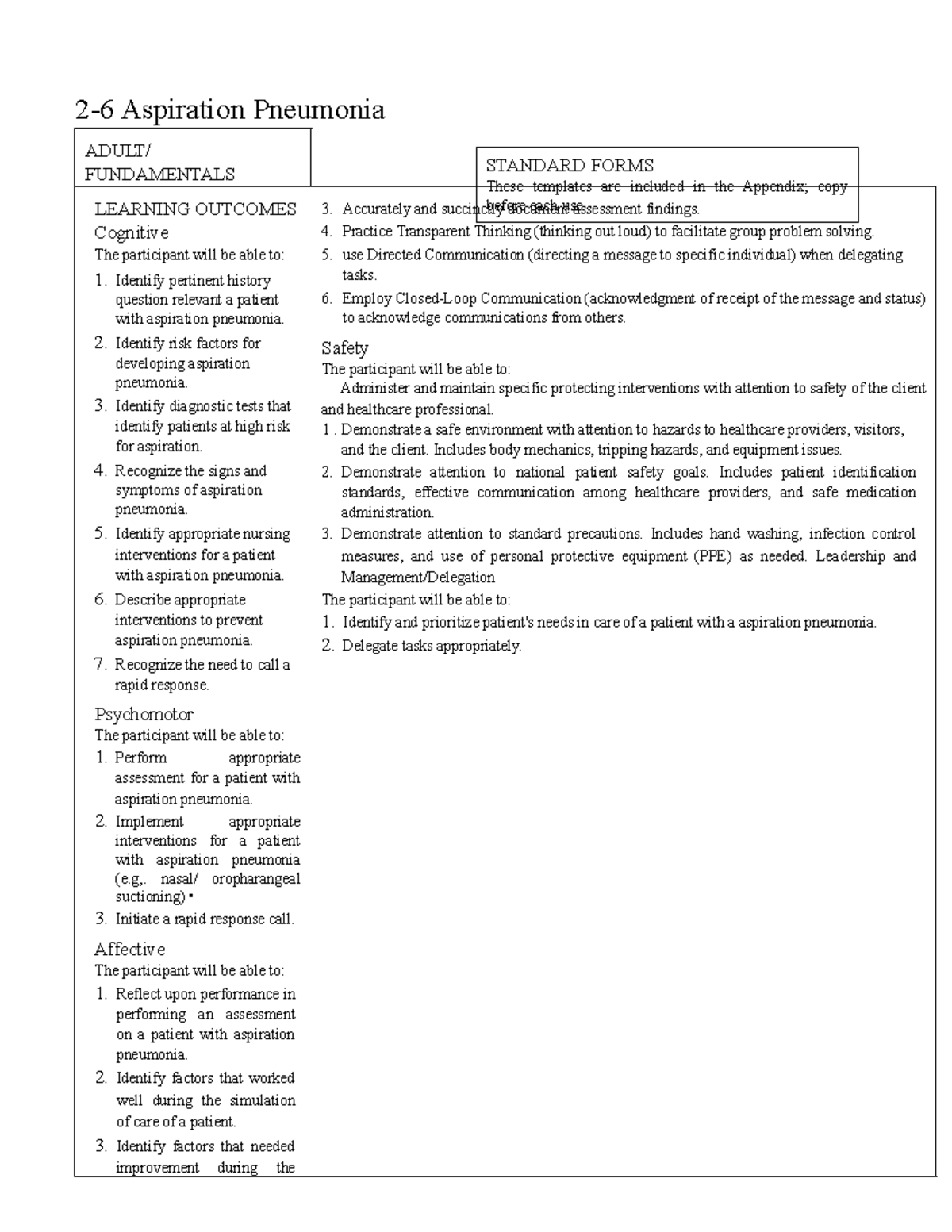 Aspiration Pneumonia: Fundamentals, Learning Outcomes & Nursing ...