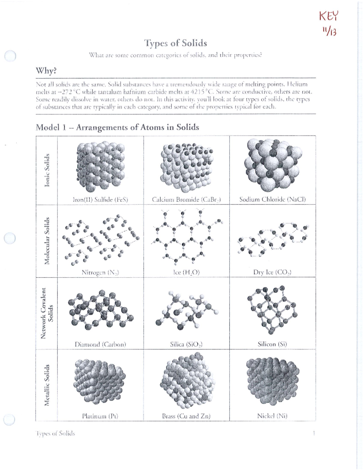 Pogil-Types of Solids-KEY - General Chemisty - Studocu