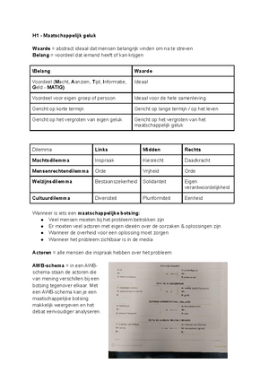 Handleiding Wetenschappelijke Poster Maken - WETENSCHAPPELIJKE POSTER ...
