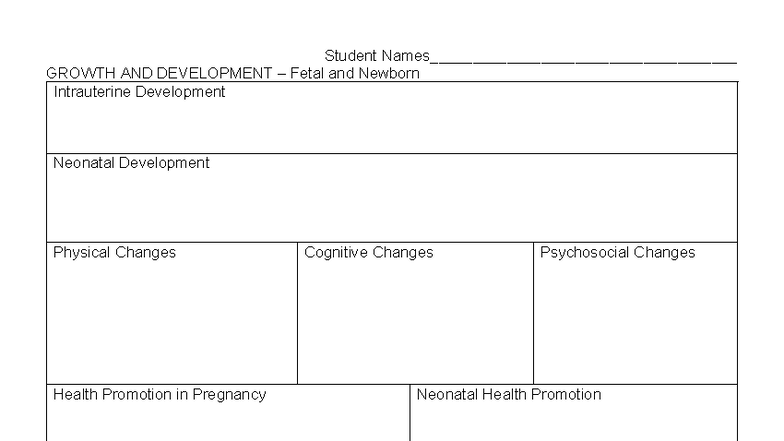 Lifespan Development Concepts: Growth & Health Promotion Notes - Studocu
