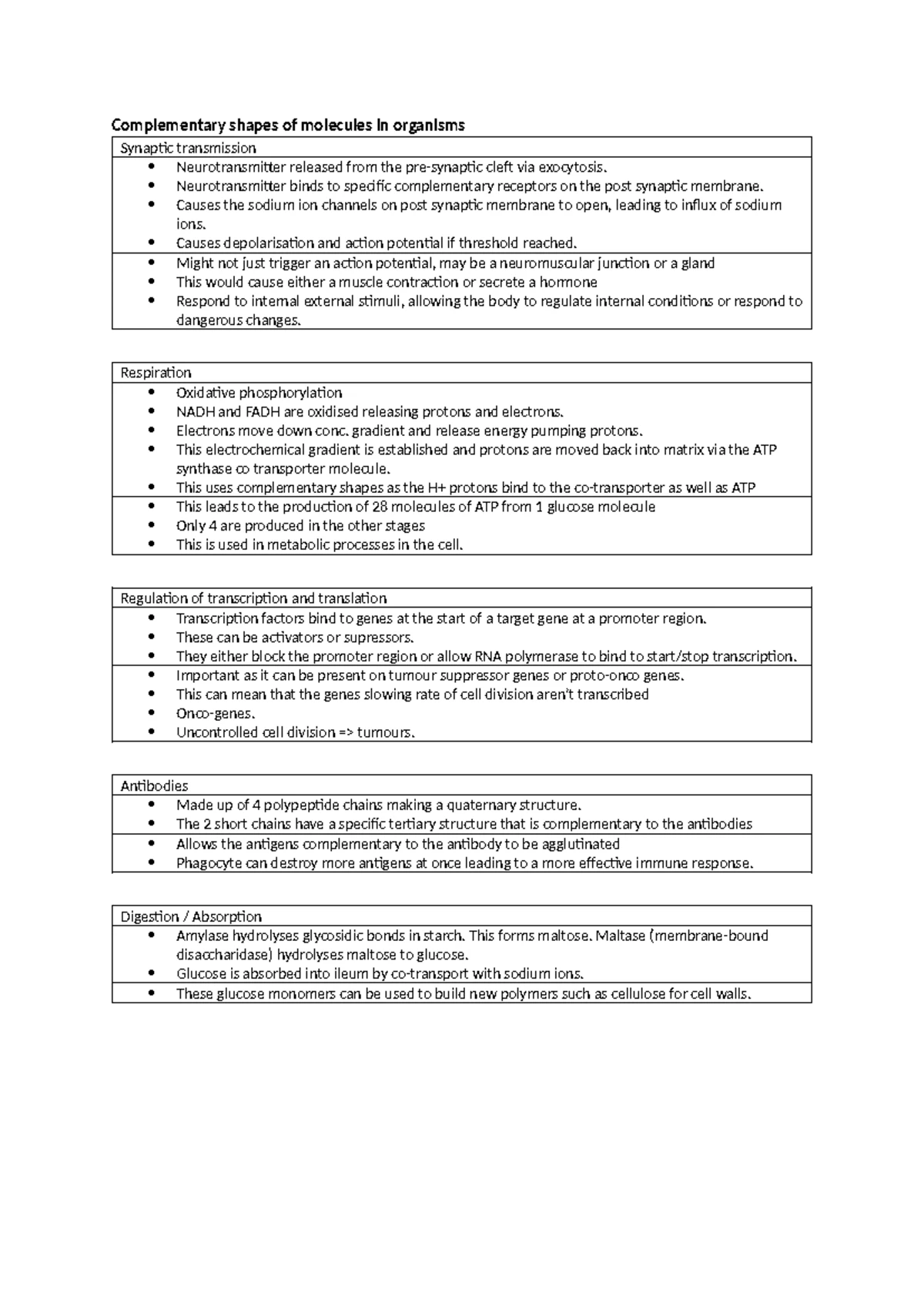 Bio 2023 paper 3 mark scheme - A-level BIOLOGY 7402/ Paper 3 Mark ...