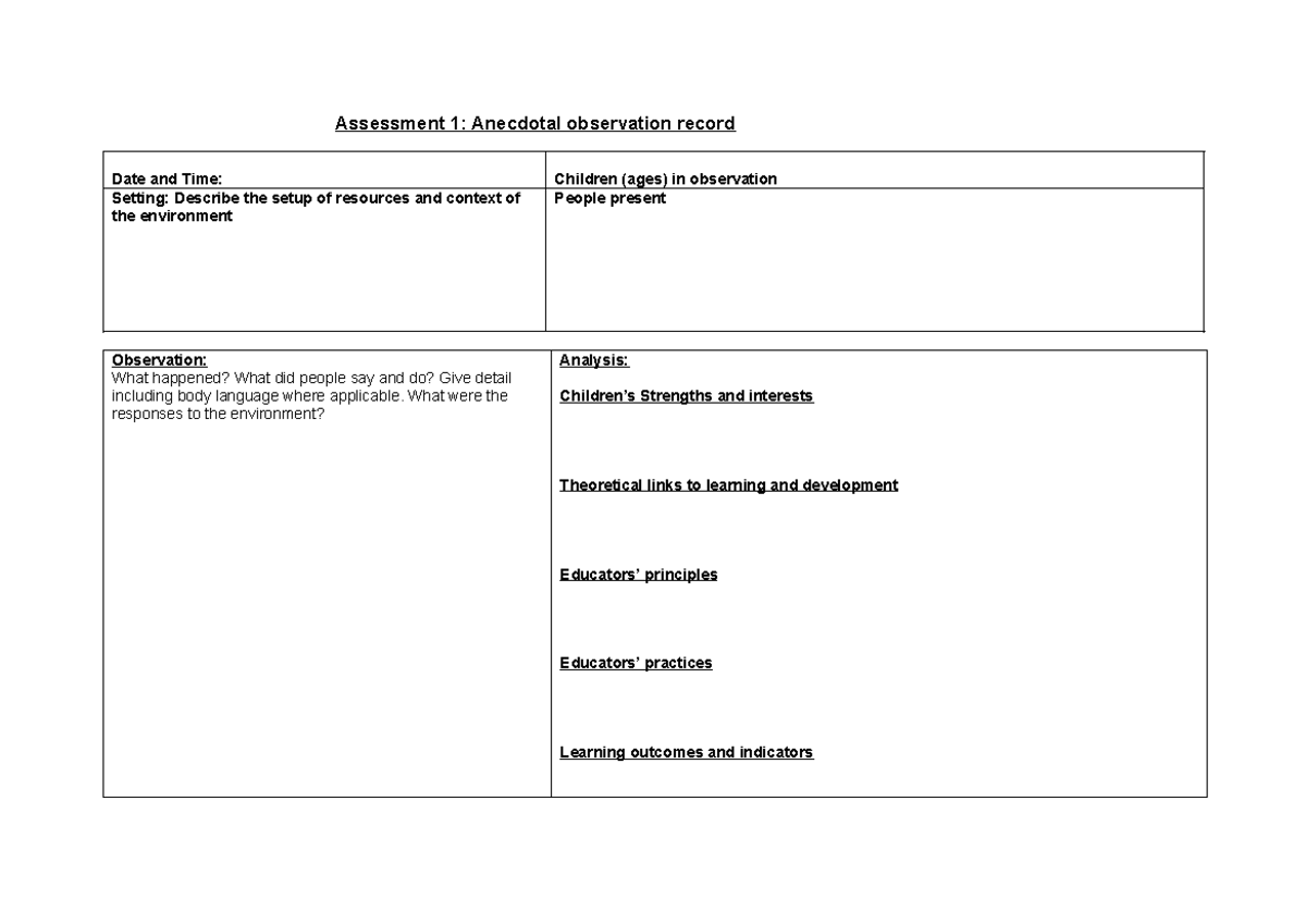 Anecdotal Record - dkfmfl - Assessment 1: Anecdotal observation record ...