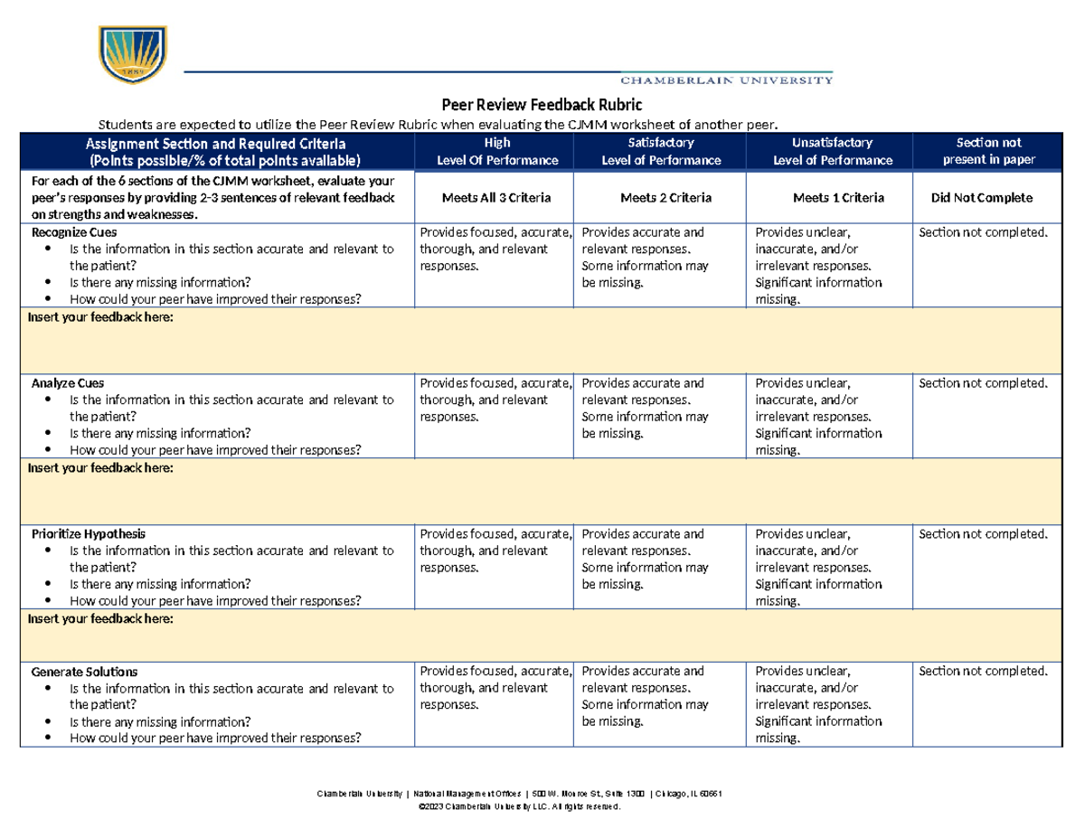 Peer Review Feedback Worksheet for i-Human Patients® Assignment - Studocu