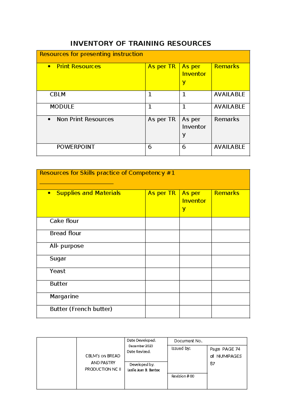 CBLM Resources for Bread and Pastry Production NC II Inventory - Studocu