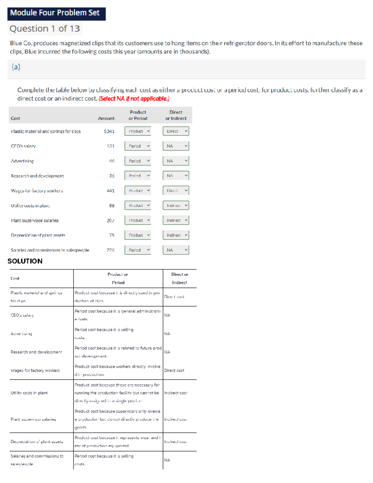 Module 4 Problem Set: Analyzing MOH Costs & Gross Margin Percentages - Studocu